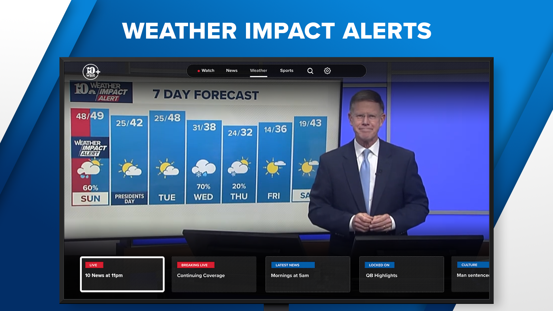 Knoxville News from WBIR - App on Amazon Appstore