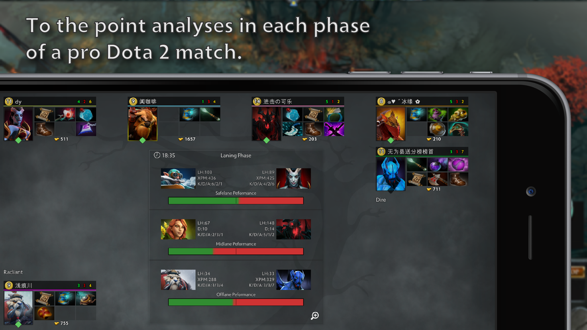 Dota Live Analytics:Amazon.co.jp:Appstore for Android