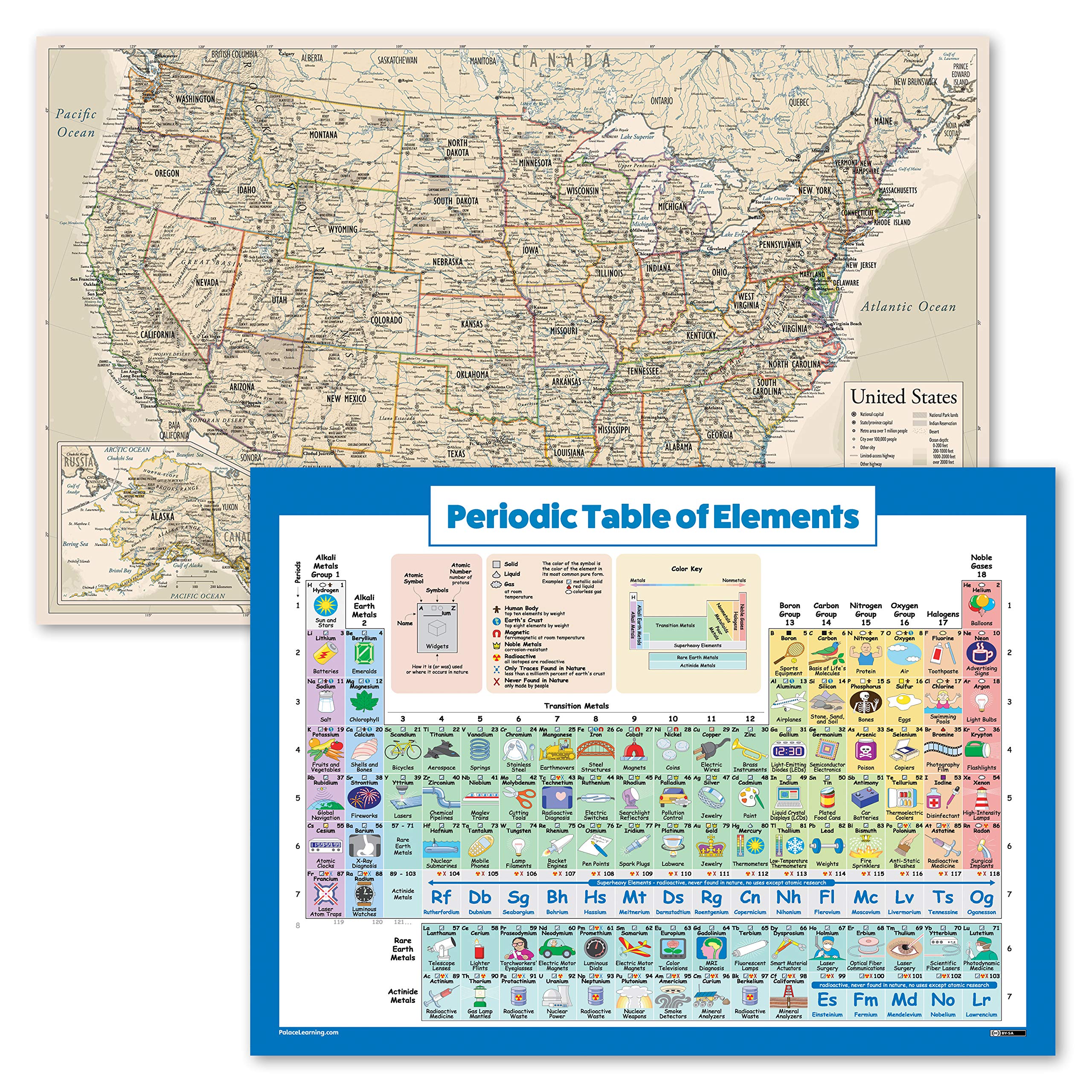 2 Pack Periodic Table Of The Elements Poster For Kids | Desertcart GB