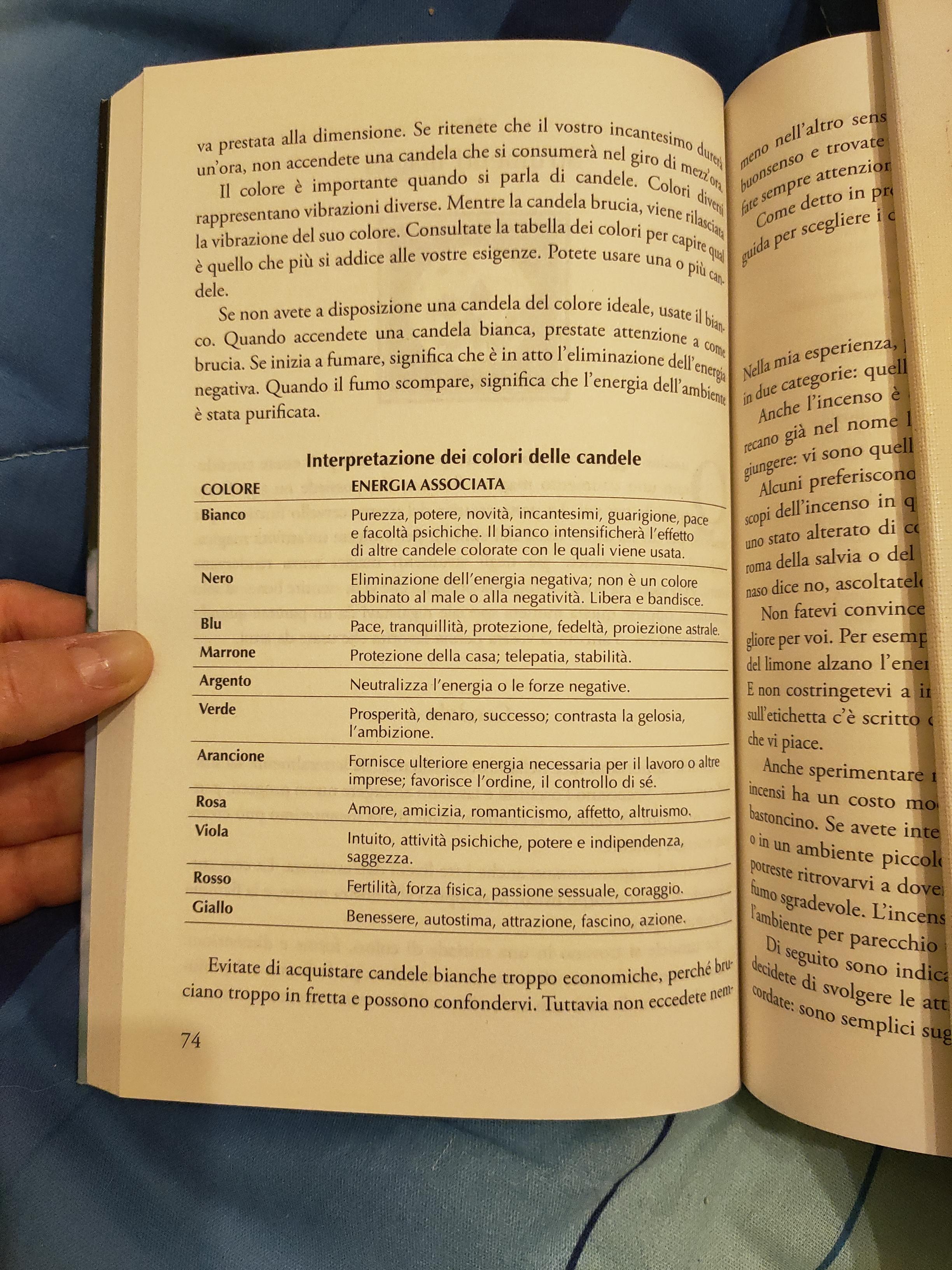 Incantesimi con la luna : Ahlquist, Diane, Volz, P., Terrone, R ...