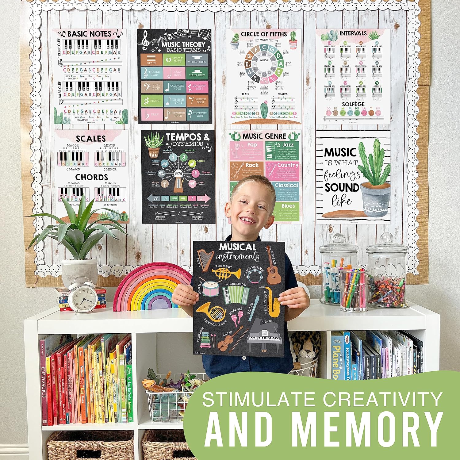 9 Cactus Music Classroom Posters - Choir Posters, Barbados | Ubuy