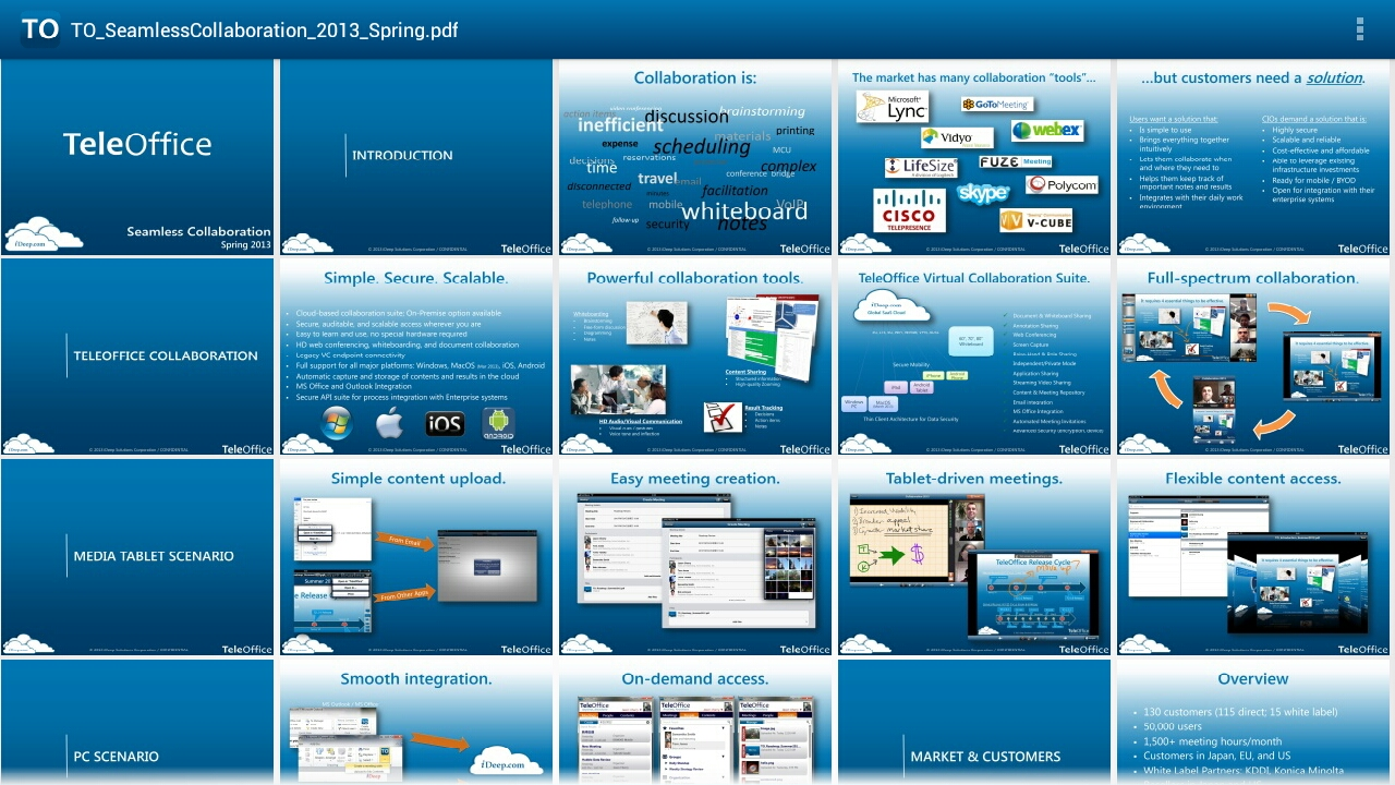 TeleOffice - App on Amazon Appstore