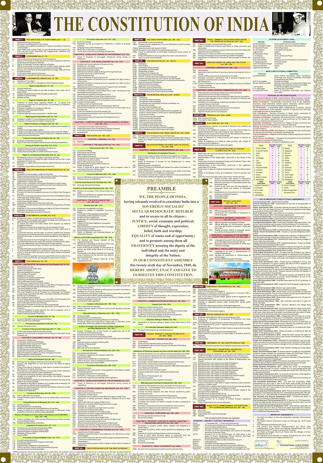 Buy VENZY INDIAN CONSTITUTION CHART WITH LATEST UPDATES & PREAMBLE ...