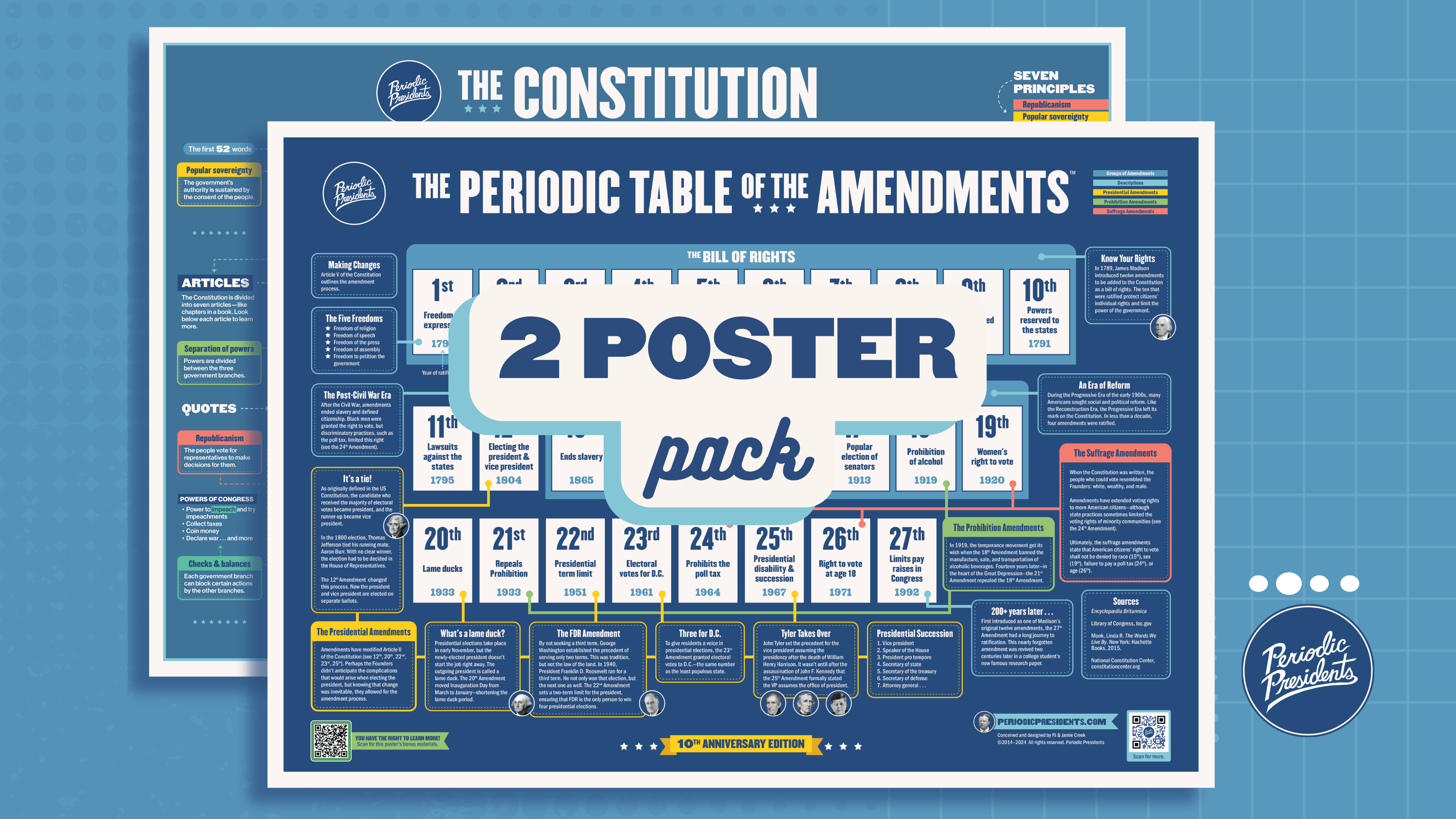 Watch Constitution and Amendments Poster Pack Overview on Amazon Live