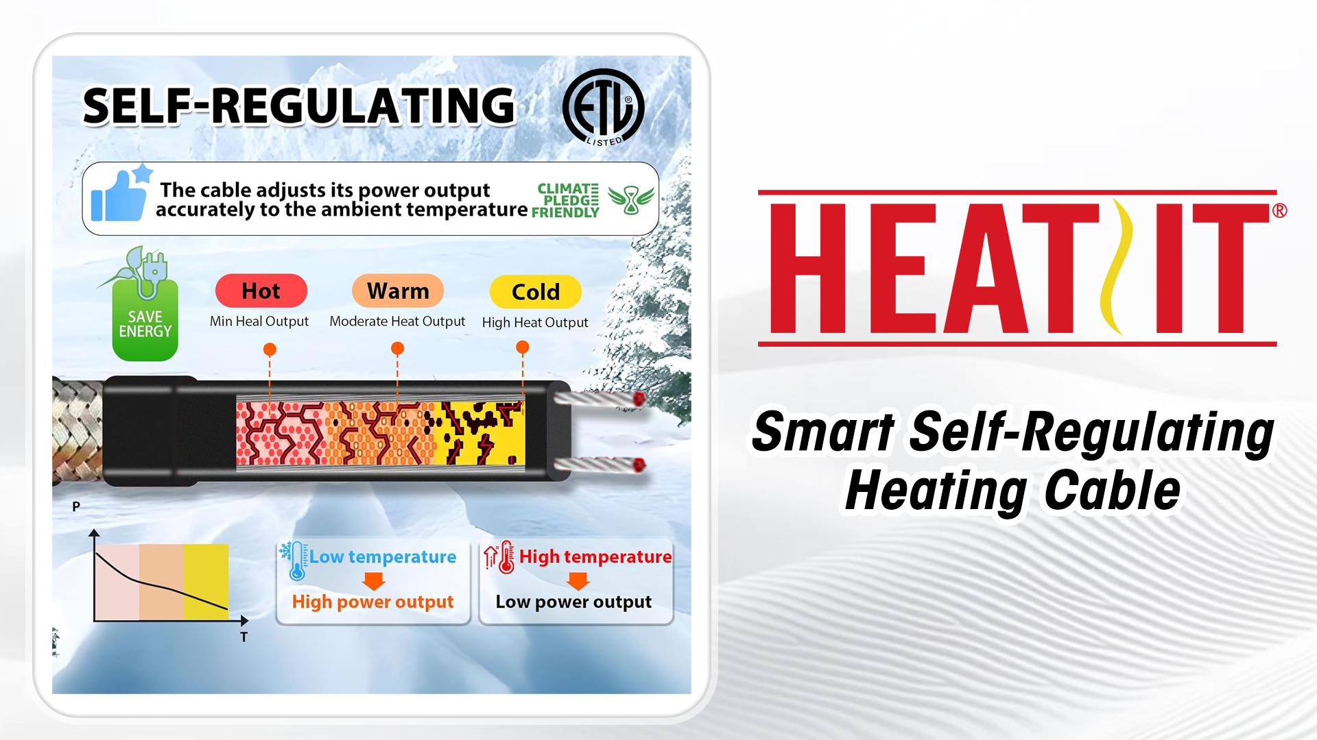 Watch Self Regulating Pipe Heat Cable - Smart Freeze Protection on ...