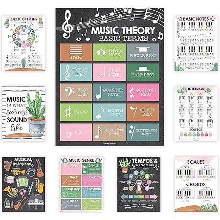 Amazon.com : 9 Colorful Music Classroom Posters - Choir Posters ...