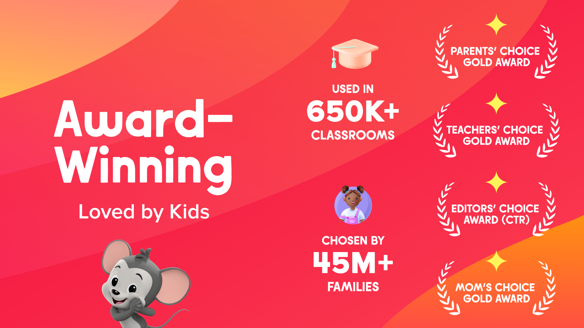 ABCmouse: Kids Learning Game - App on Amazon Appstore