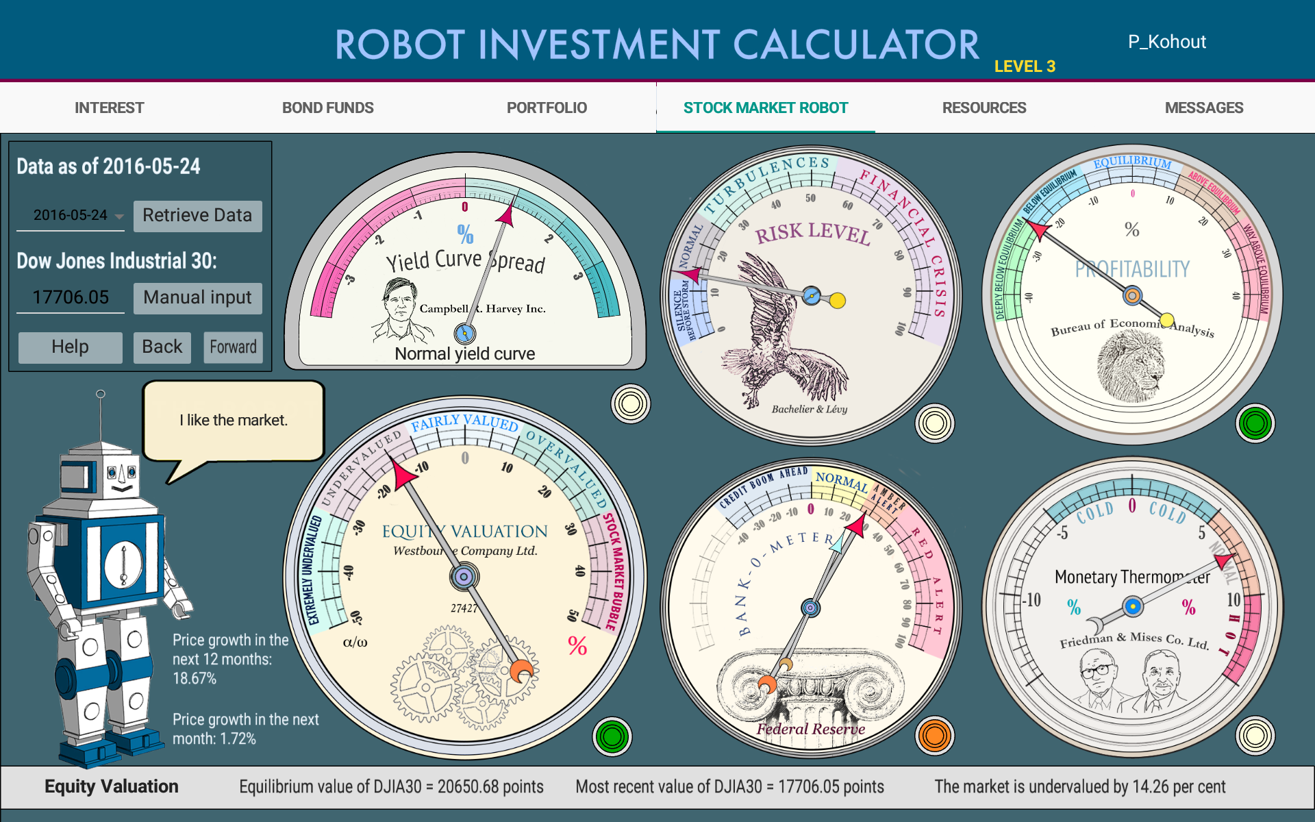 Robot Investment Calculator LEVEL 1 - App on Amazon Appstore