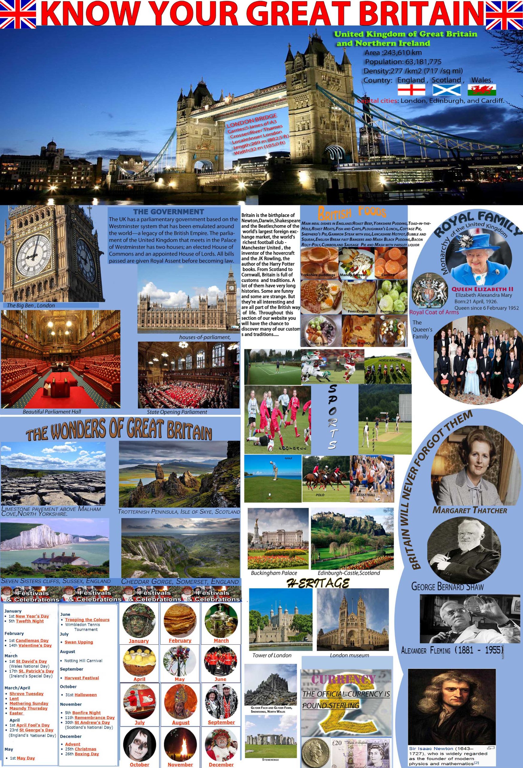 The United Kingdom Poster By Chart Media Chart Media Poster, 'The