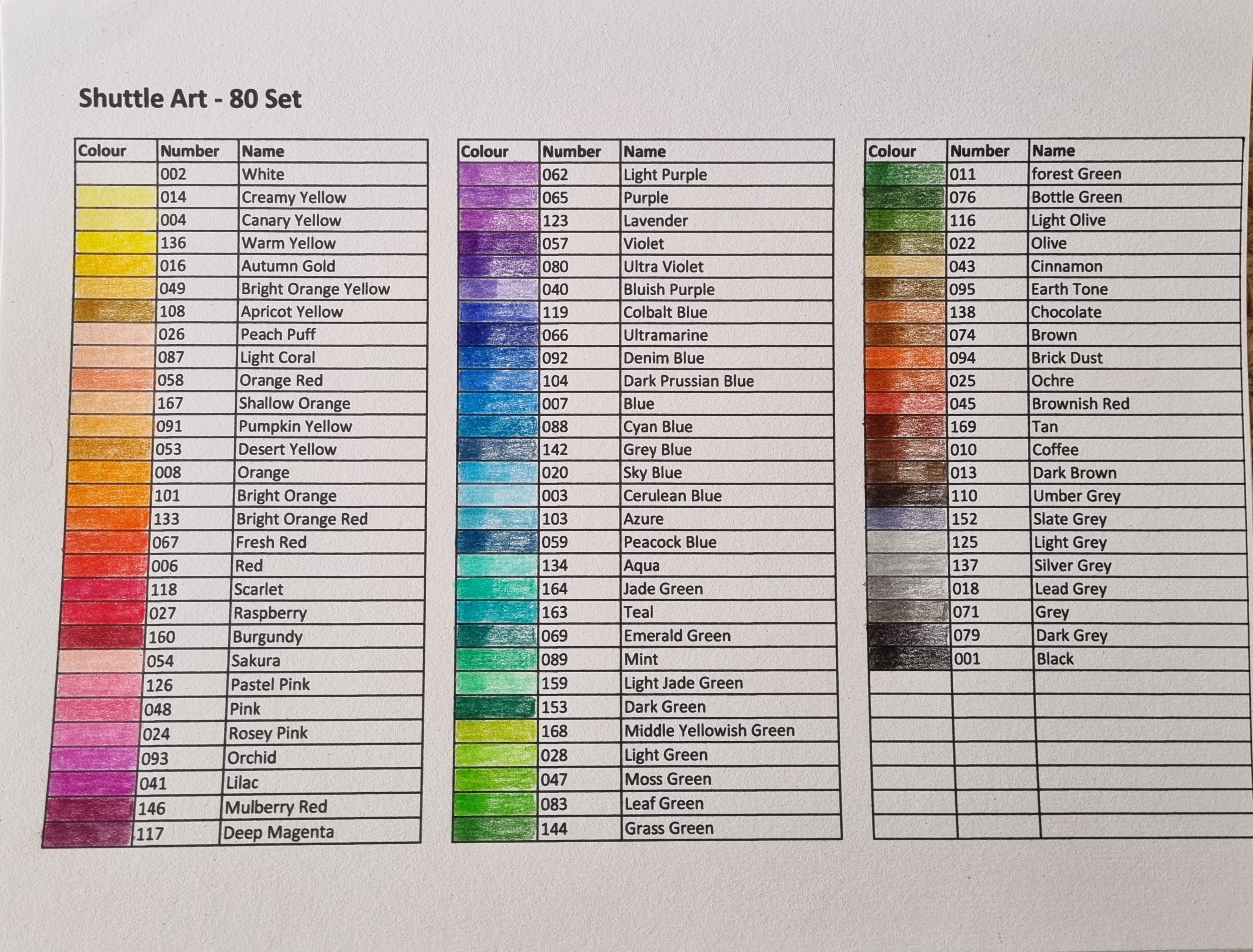 Shuttle Art 80 Colours Professional Colouring Pencils, Soft Core ...