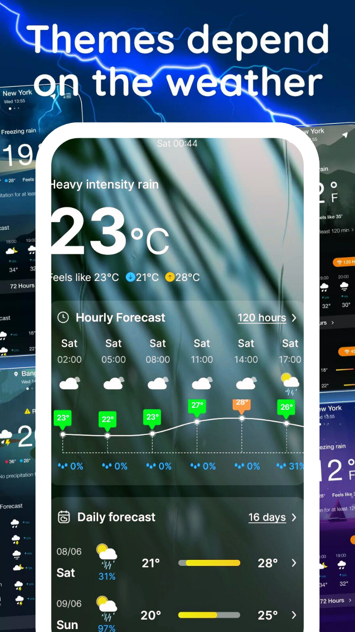 Weather Forecast Live - Radar-Amazonアプリストアのアプリ
