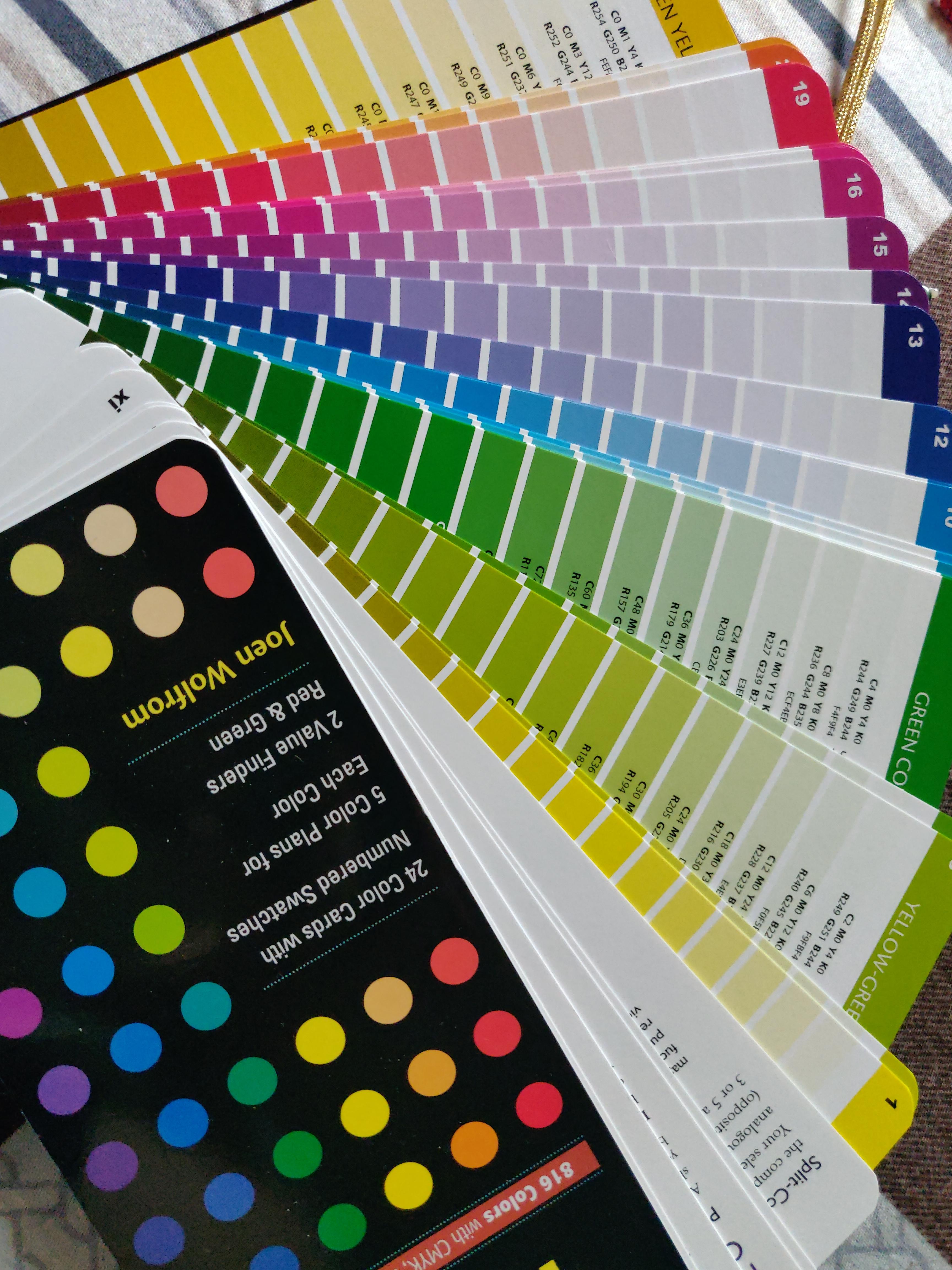 Buy Ultimate 3-In-1 Color Tool: - 24 Color Cards with Numbered Swatches ...