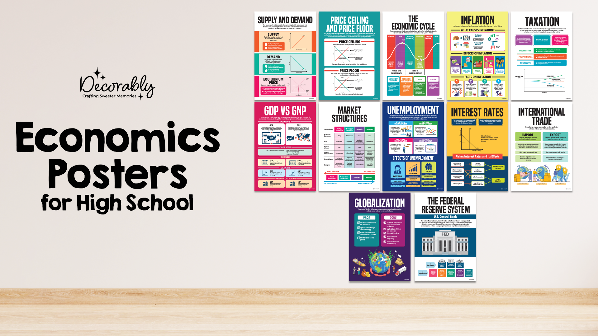 Economics High School Bulletin Board Ideas Economics Bulletin Board