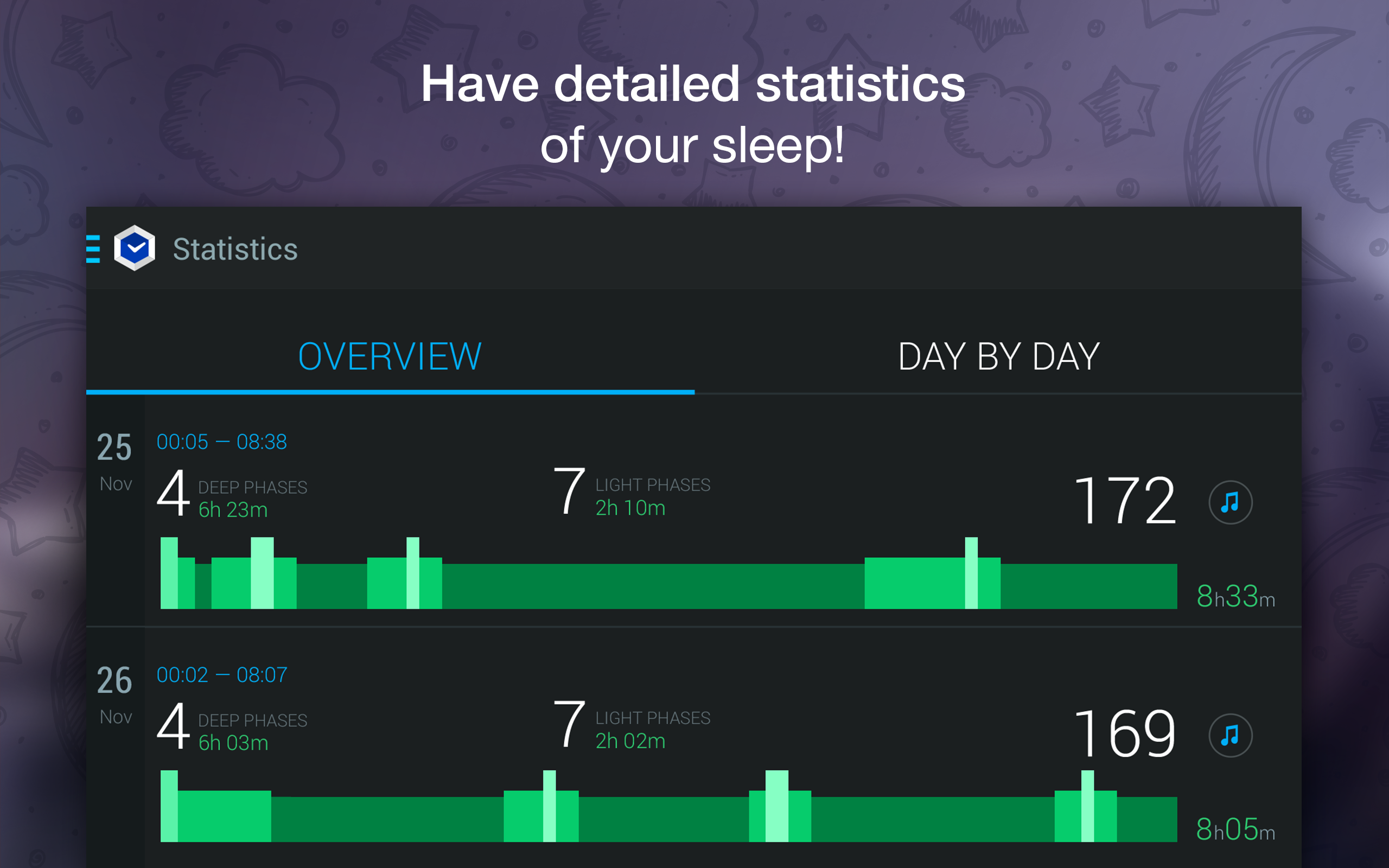 Smart Alarm Clock: sleep cycles & night sounds recording - App on ...