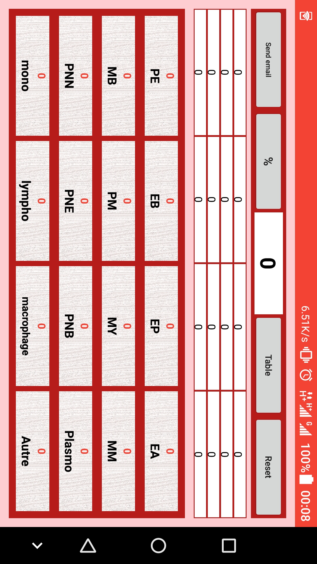 Cell counter WBC - App on Amazon Appstore