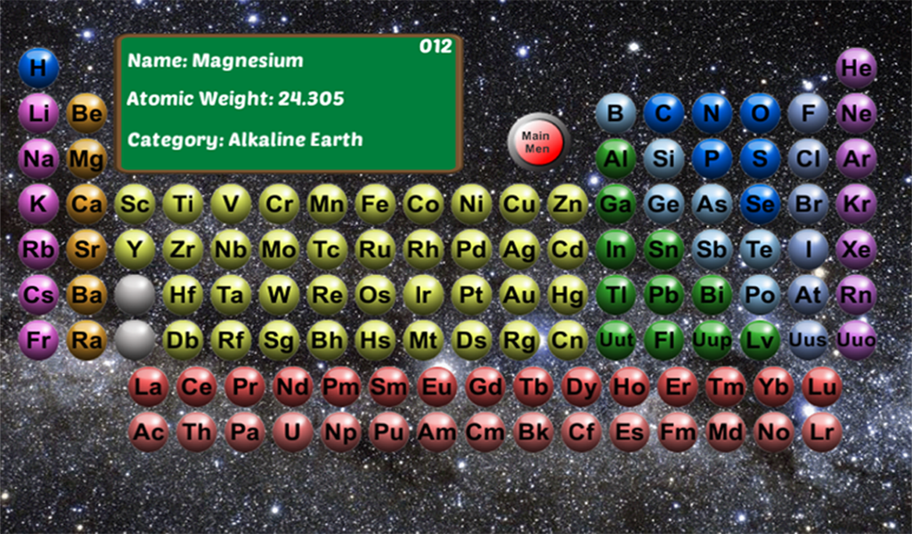 The Periodic Table of Elements - App on Amazon Appstore