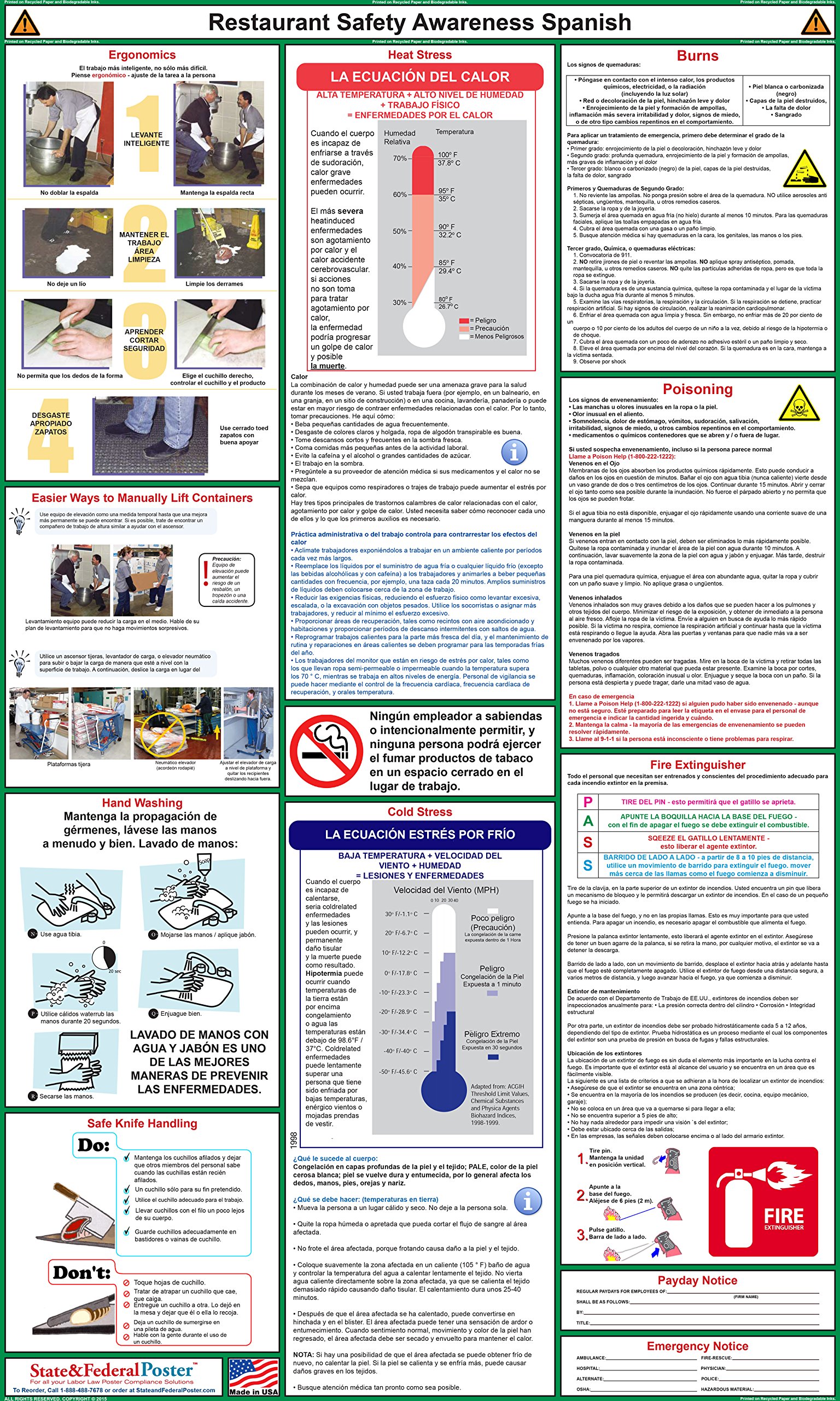 Food Safety Posters Spanish
