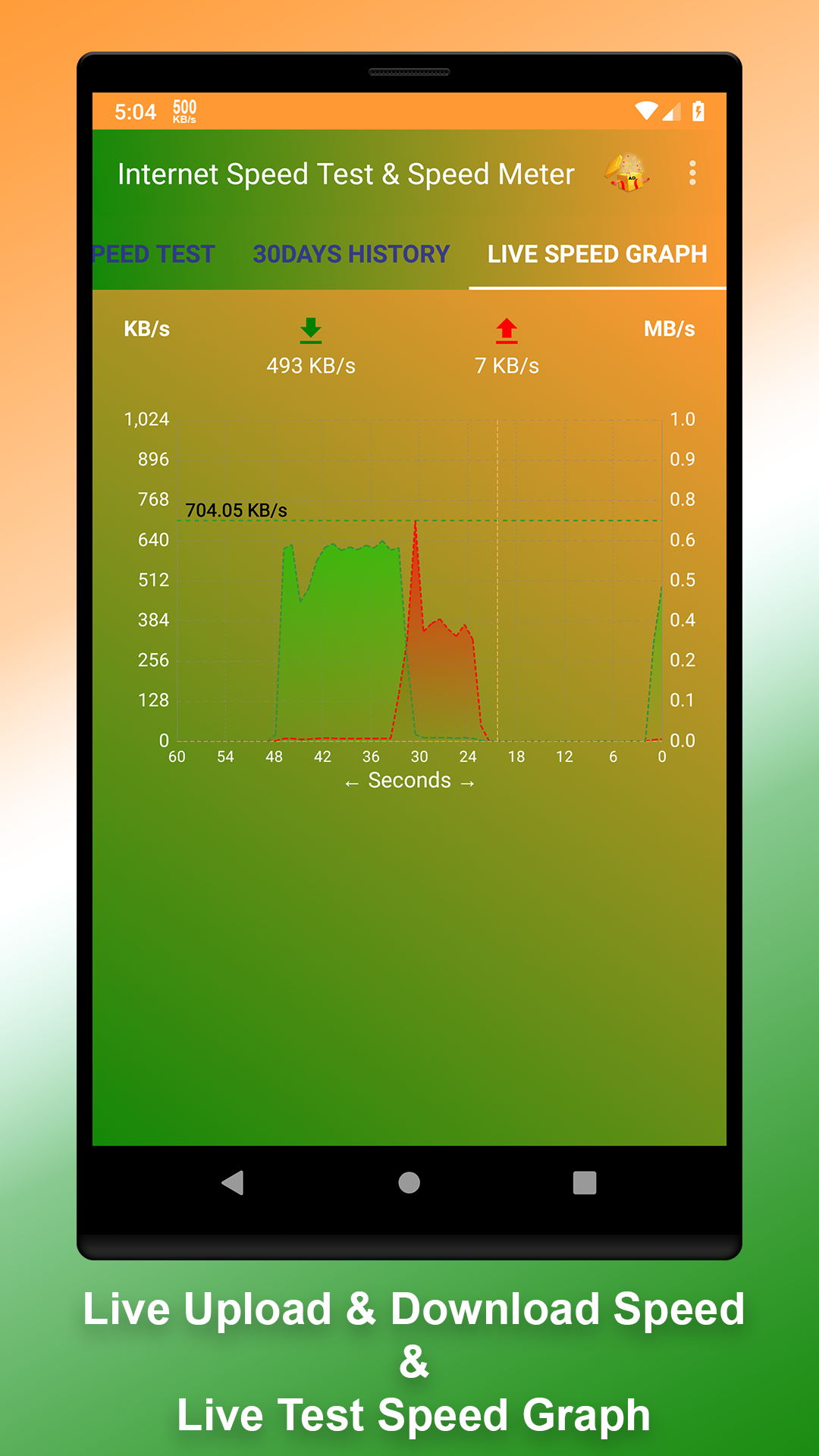 Internet Speed Meter & Speed Test (Indain) - App on Amazon Appstore