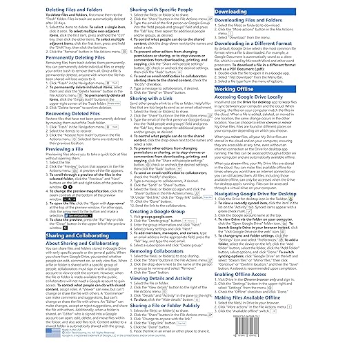 Snapklik.com : Google Drive Quick Reference Training Card - Laminated ...