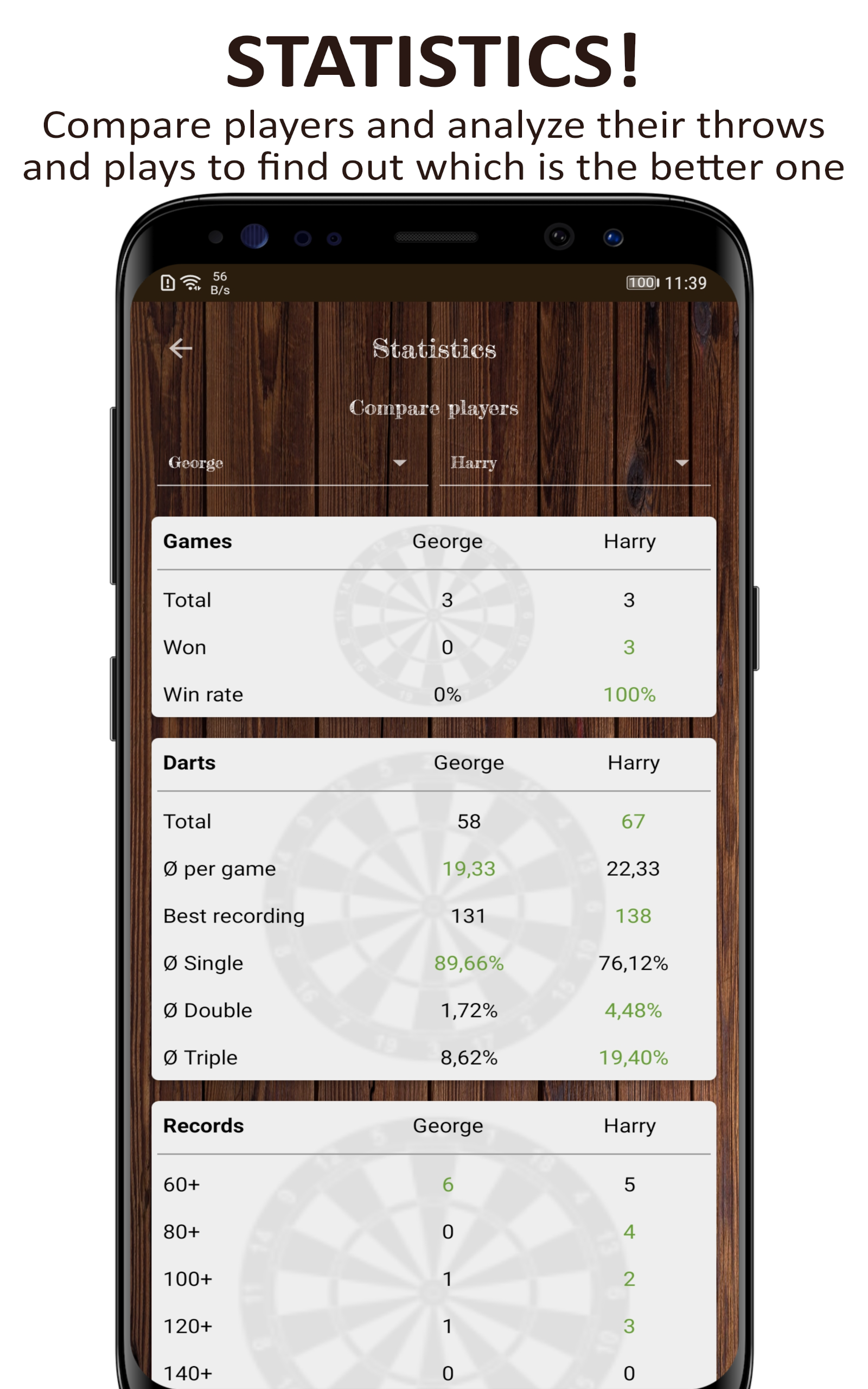 Darts counter-Your scoreboard - App on the Amazon Appstore