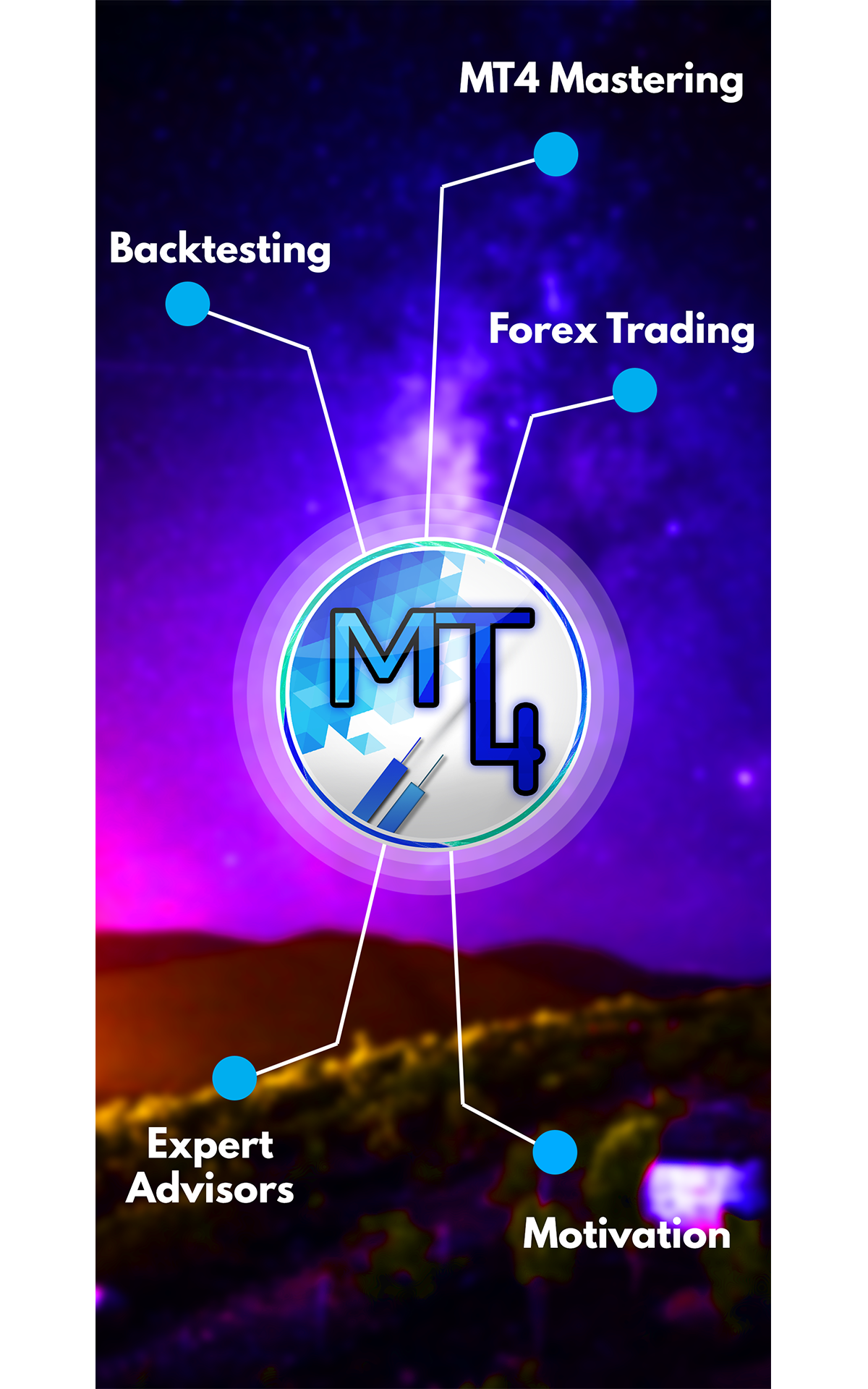 Meta Trader 4 Pro Tips 2017 - App on Amazon Appstore
