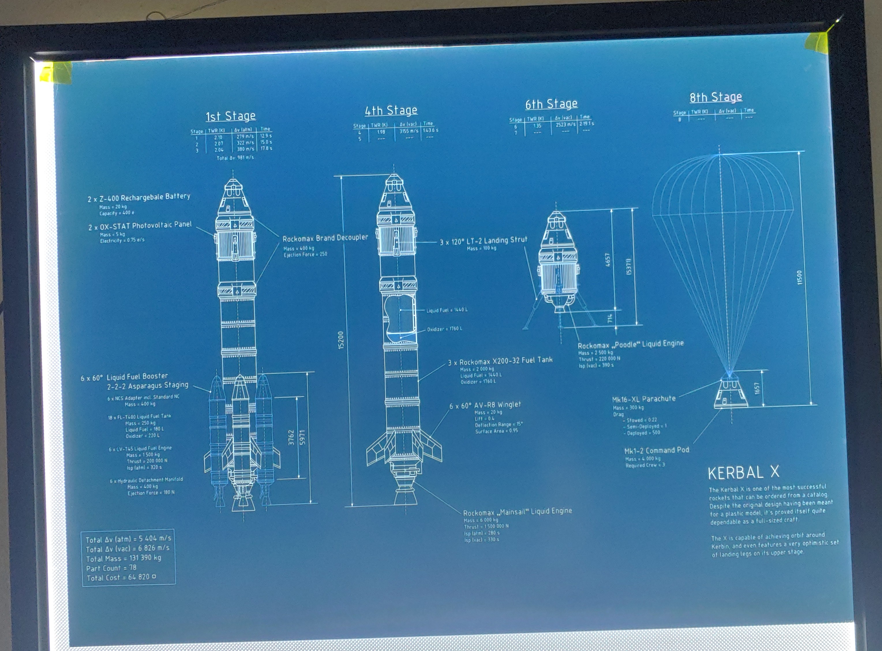 Amazon.com: 158561 Blue Rocket Kerbal X Kerbal Space Program Decor Wall ...