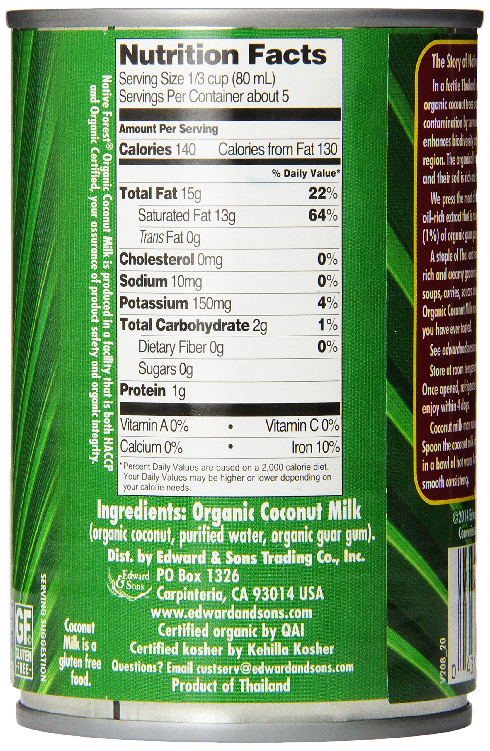 Coconut Milk Calories