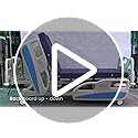 Amazon.com: Premium 5 Function Full Electric Hospital Bed with LINAK Motors and PU Advanced ...
