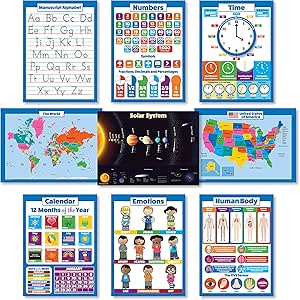 Amazon.com: 9 Educational Wall Posters For Kids - ABC - Alphabet, Solar ...