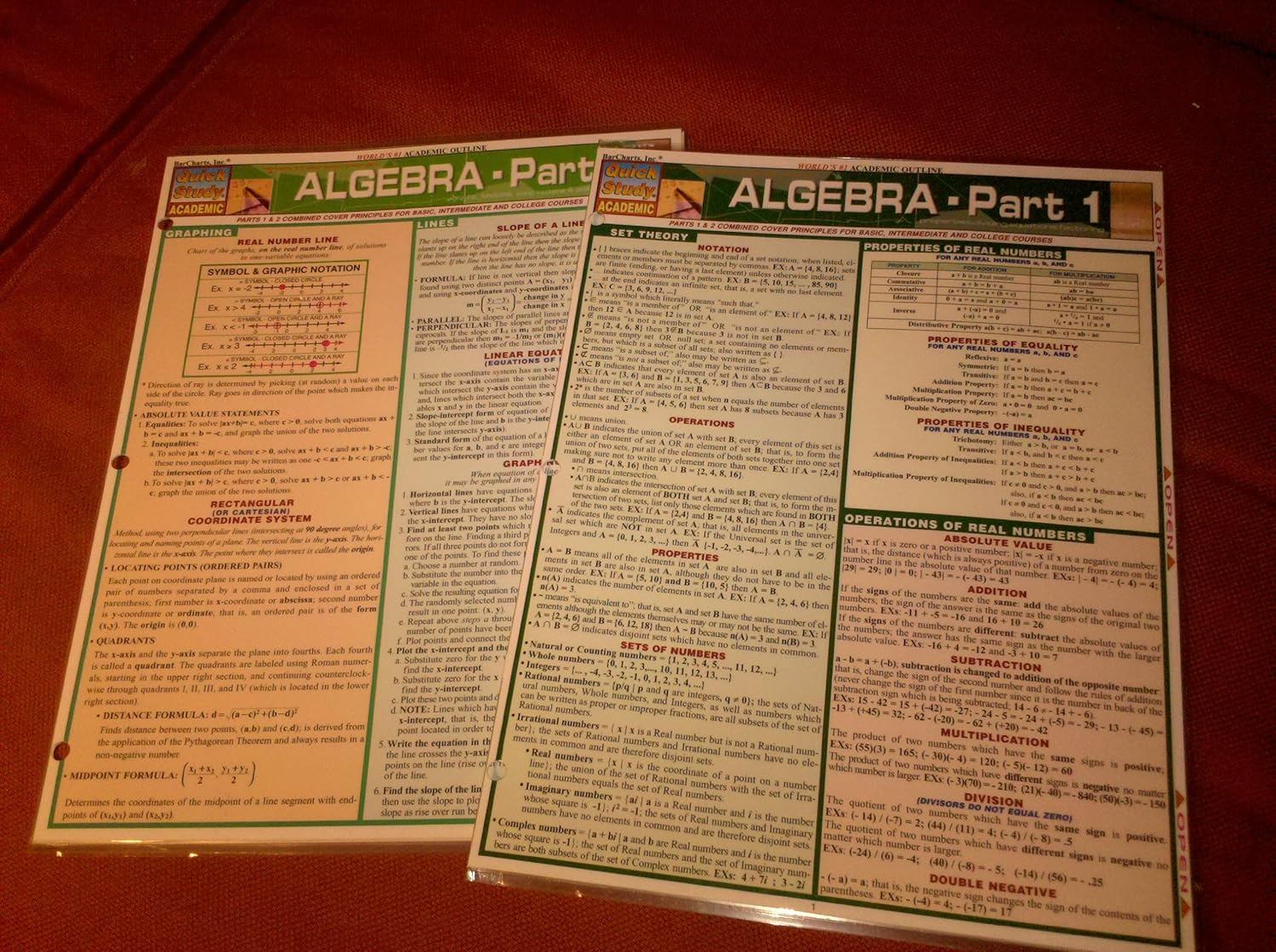 Set of 2: Quick Study Academic - Algebra-part 1 & Algebra-part 2 (Quick ...