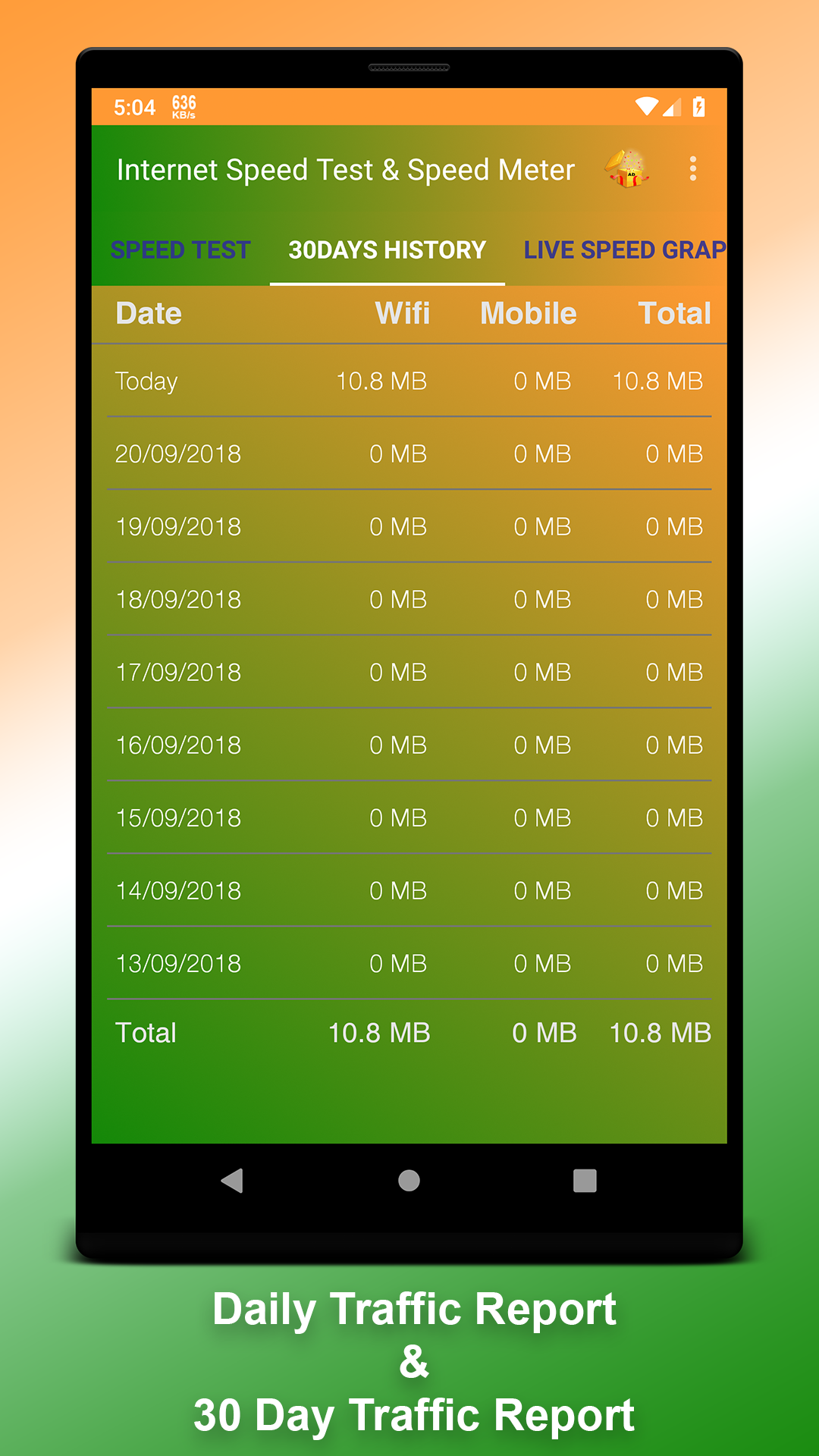 Internet Speed Meter & Speed Test (Indain) - App on Amazon Appstore