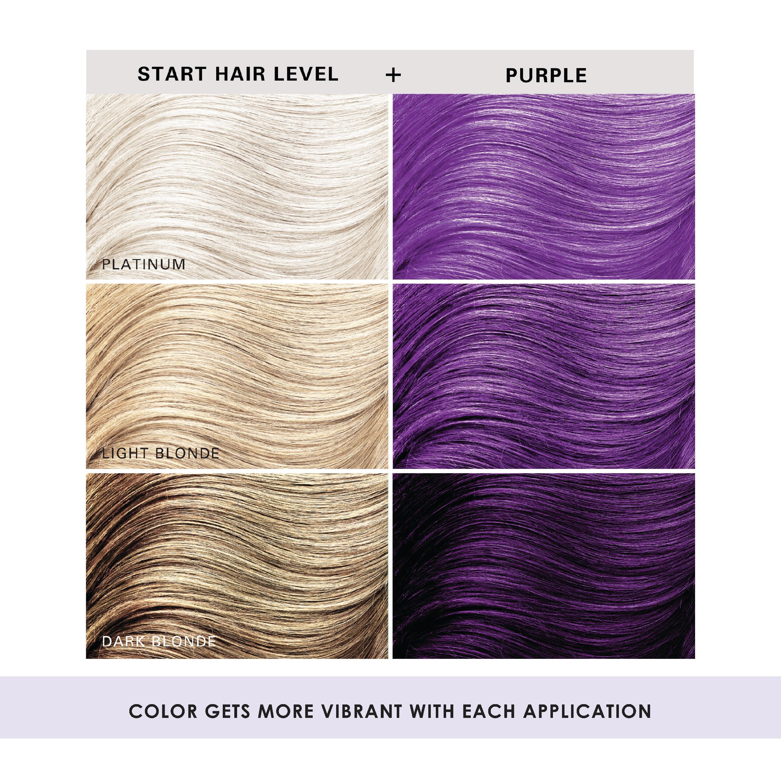 Snapklik.com : Keracolor Clenditioner PURPLE Hair Dye - Semi Permanent ...