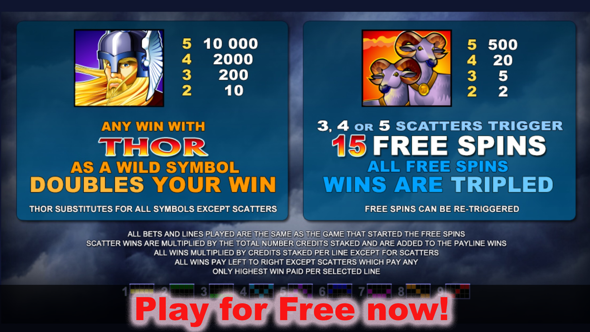 Thunderstruck Slot Machine and Free Casino Games - App on Amazon Appstore