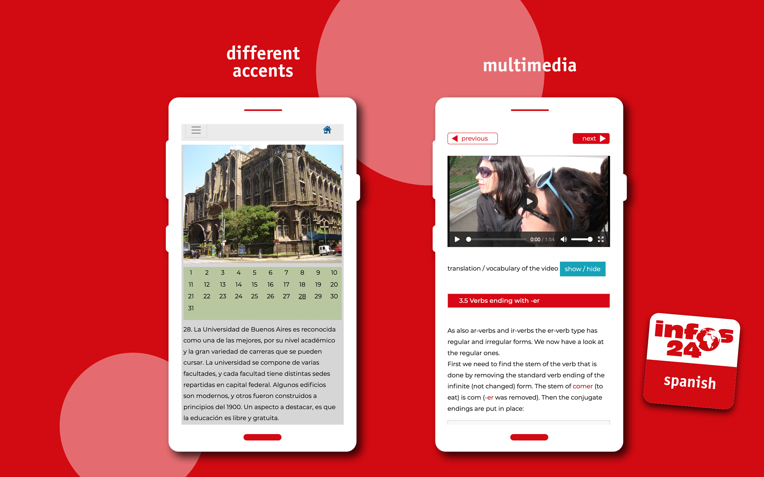 spanish course for people who are serious about learning spanish - App ...