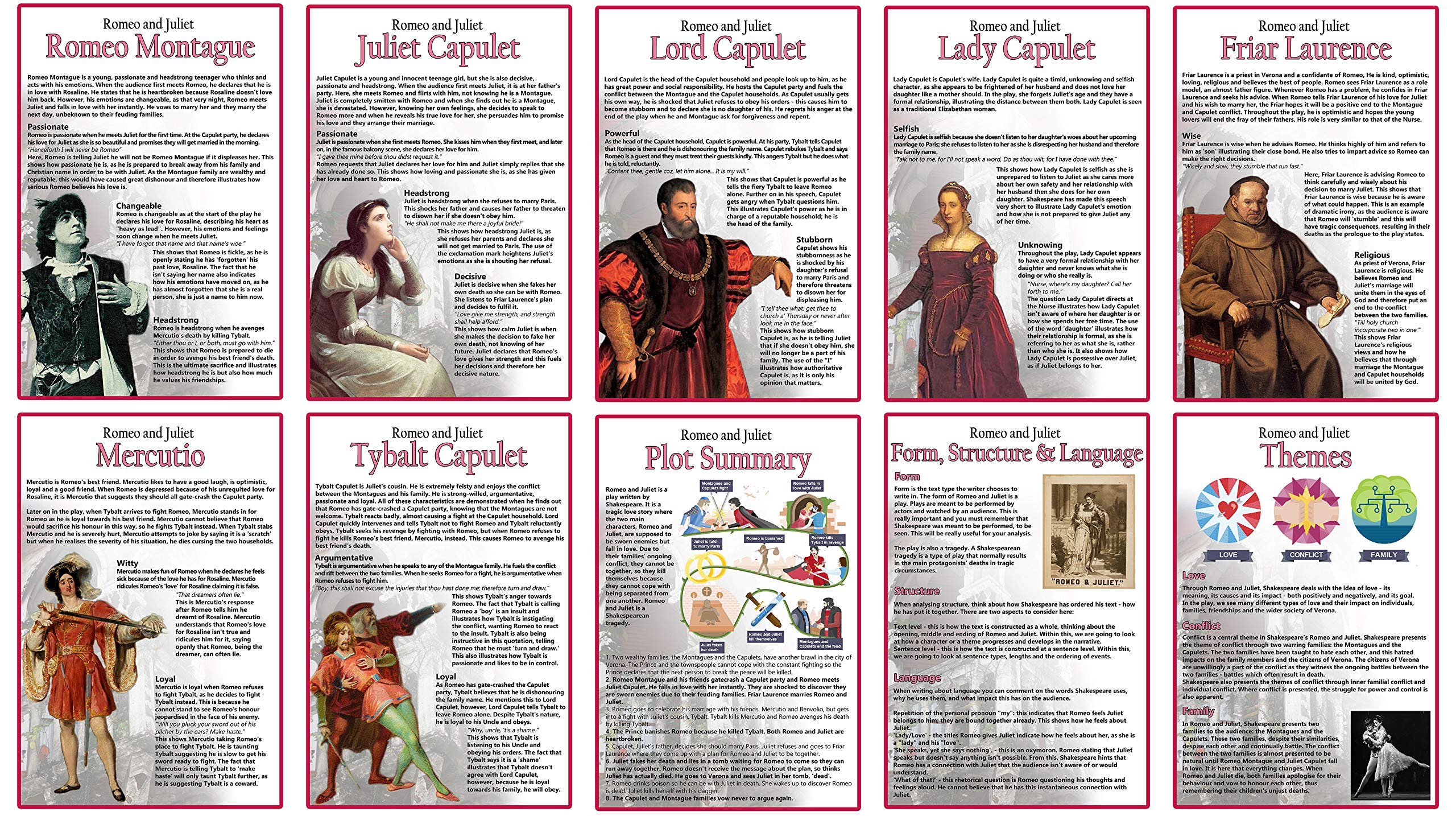 GCSE English - Romeo & Juliet Information Posters - Required Reading ...