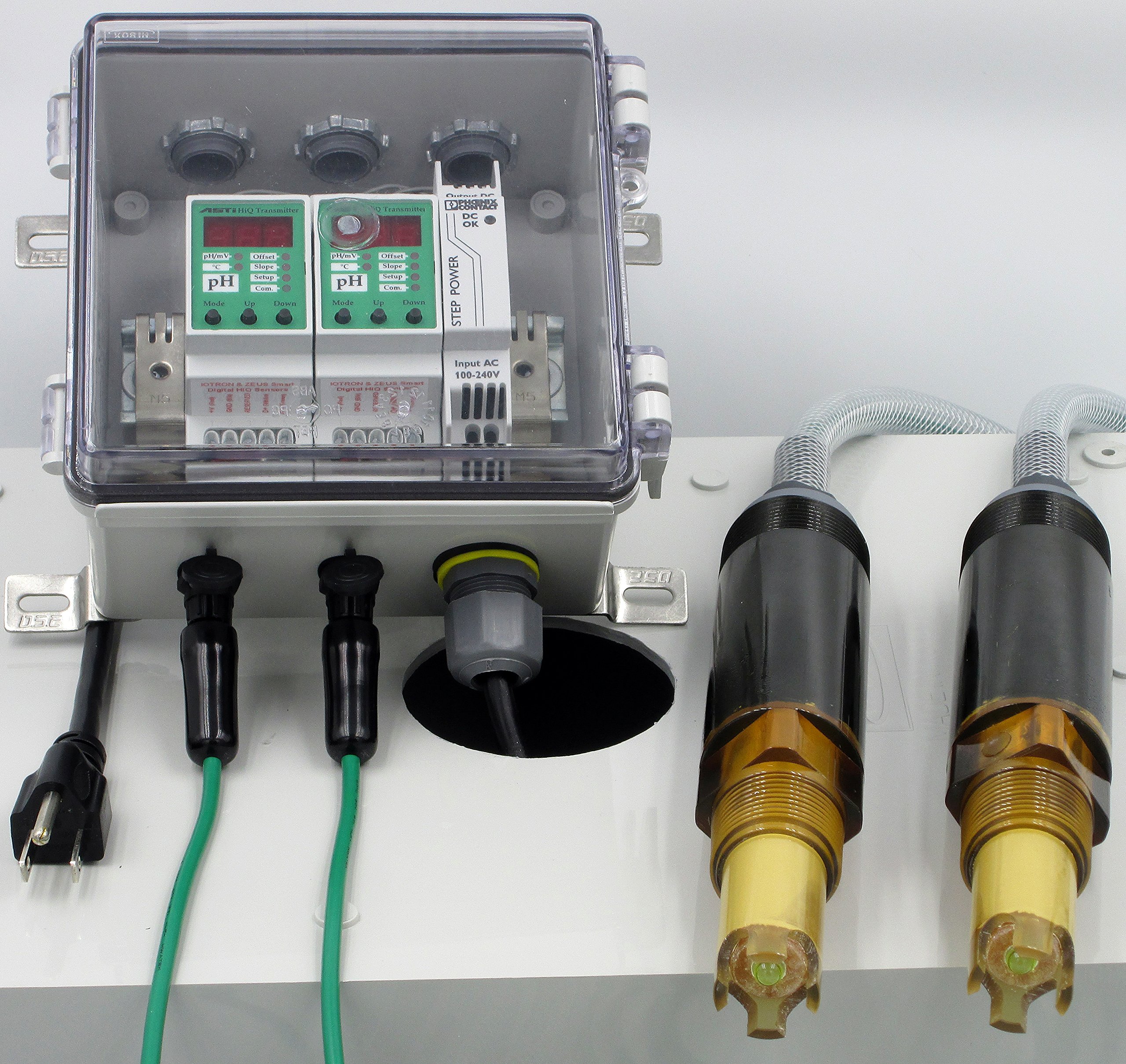 Dual Channel Smart Digital True Plug And Play Hot Swappable ...