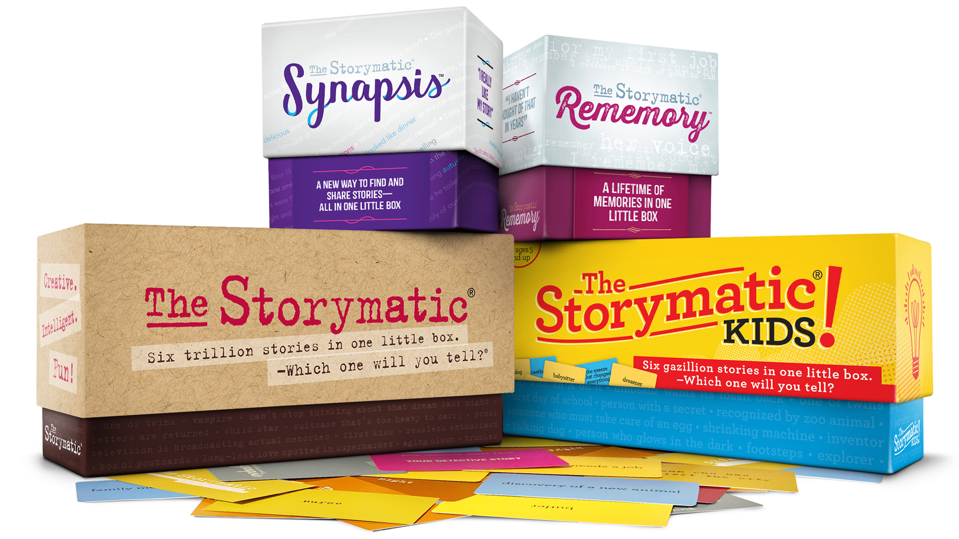 Creative Writing Cards Storymatic Synapsis Writing Game - 250 Creative ...
