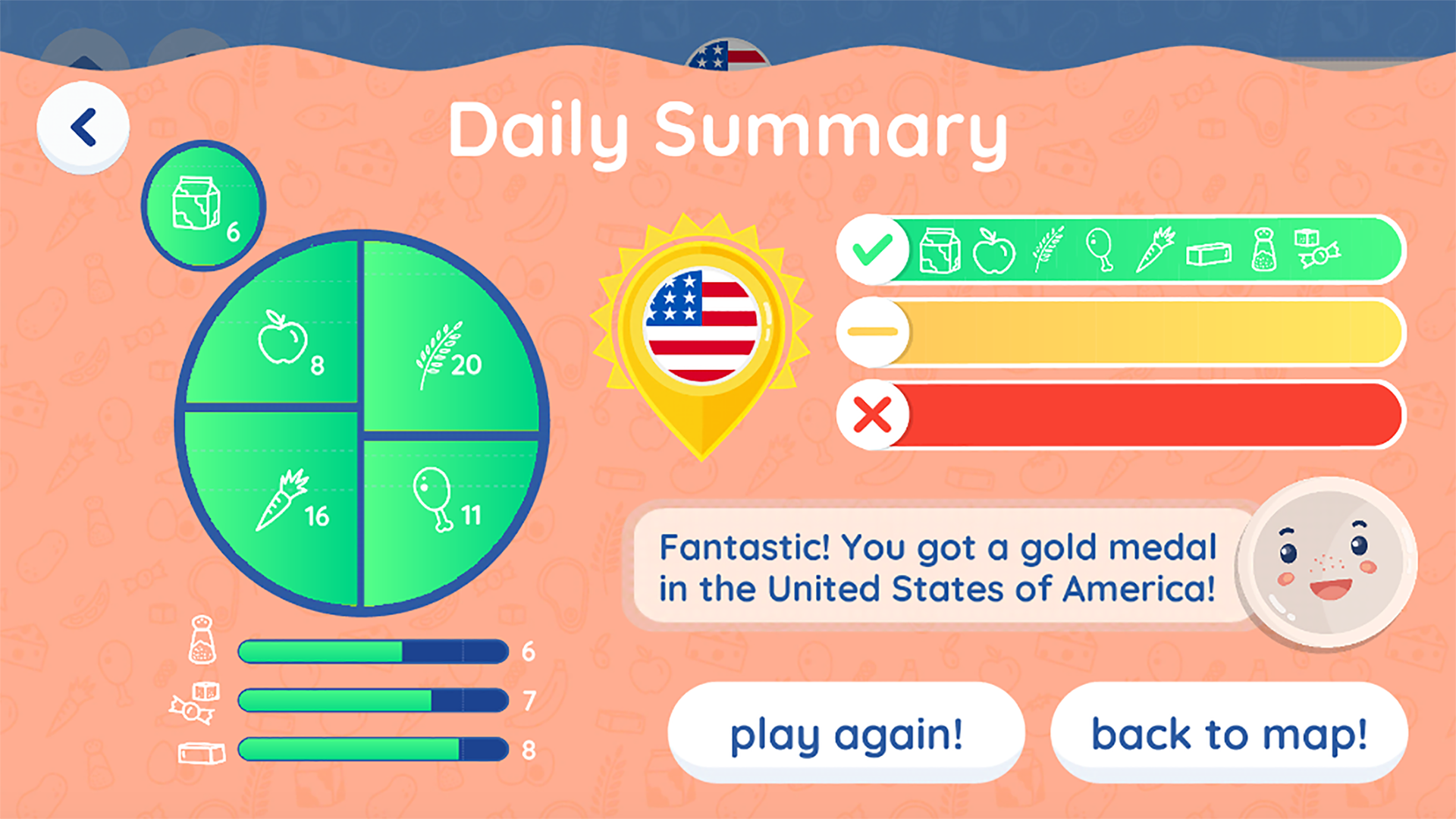 Pick Your Plate! - App on Amazon Appstore