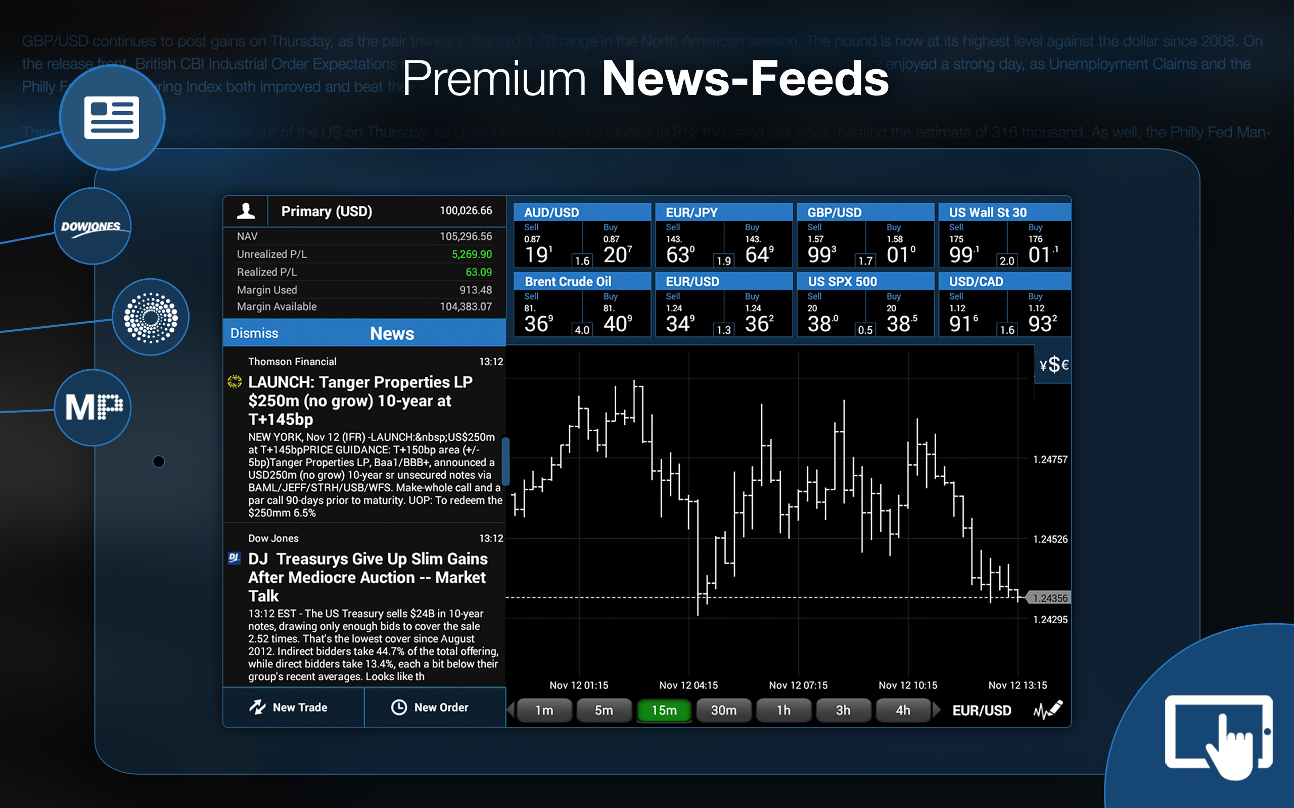 Aplicación OANDA fxTrade en Amazon Appstore