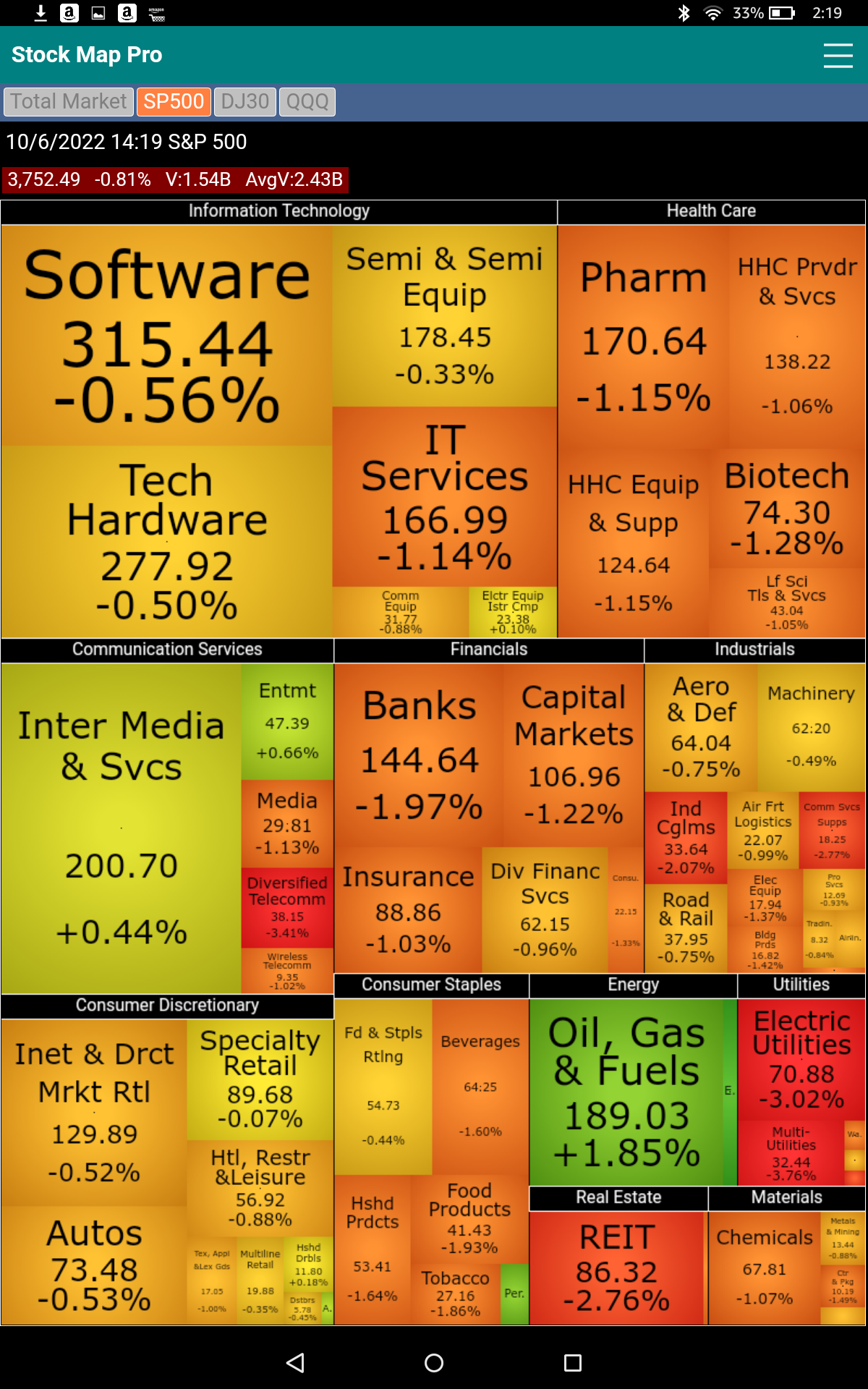 Stock Map Pro:Amazon.com:Appstore for Android