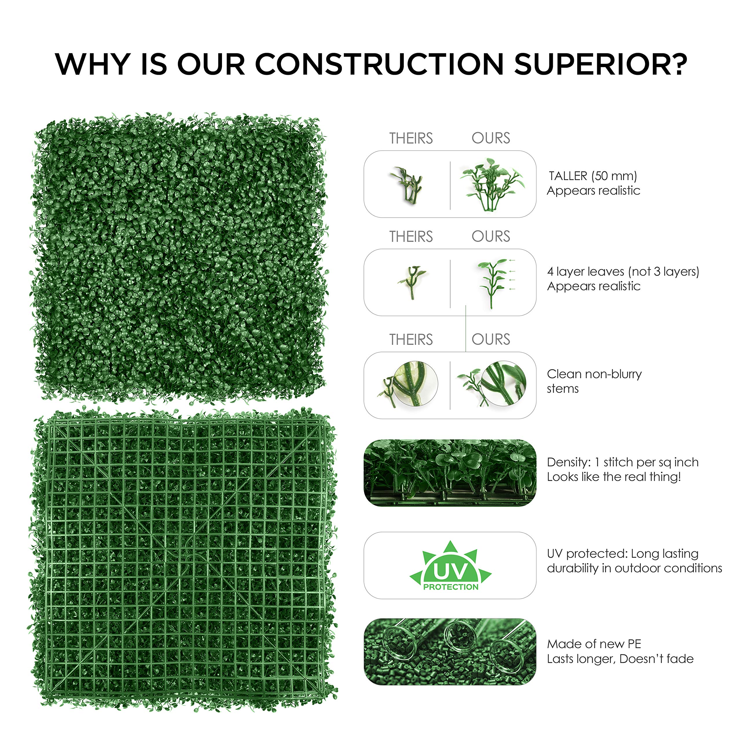 Buy Grass Wall Panel 20 X 20 Pack Of 12 Boxwood Hedge Wall Panels buy-grass-wall-panel-20-x-20-pack-of-12-boxwood-hedge-wall-panels