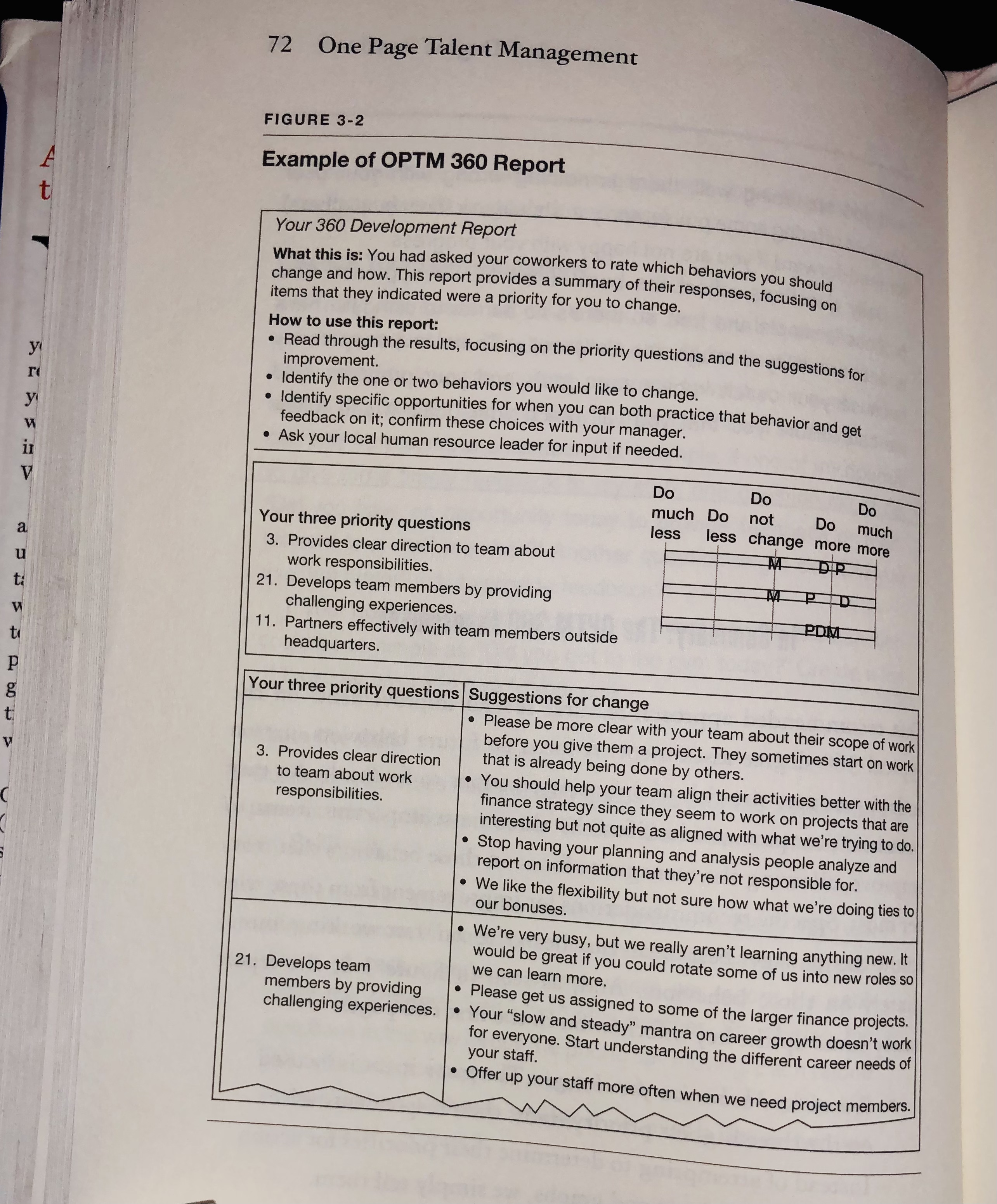 Buy One Page Talent Management: Eliminating Complexity, Adding Value ...