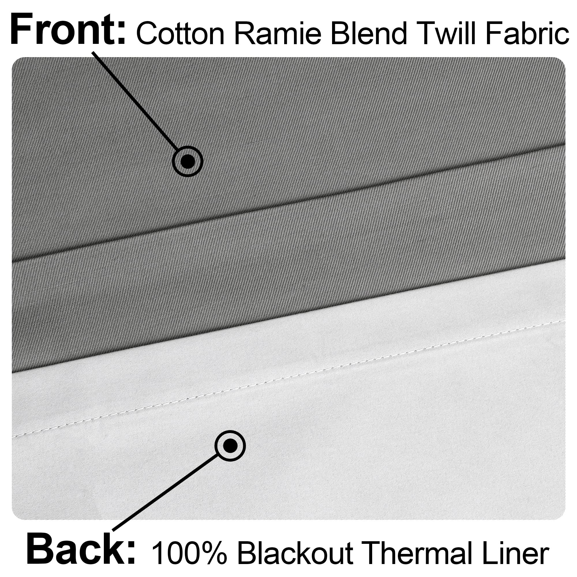 Vision Home Grey Blackout Curtain Pinch Pleat Drapes with Blackout ...