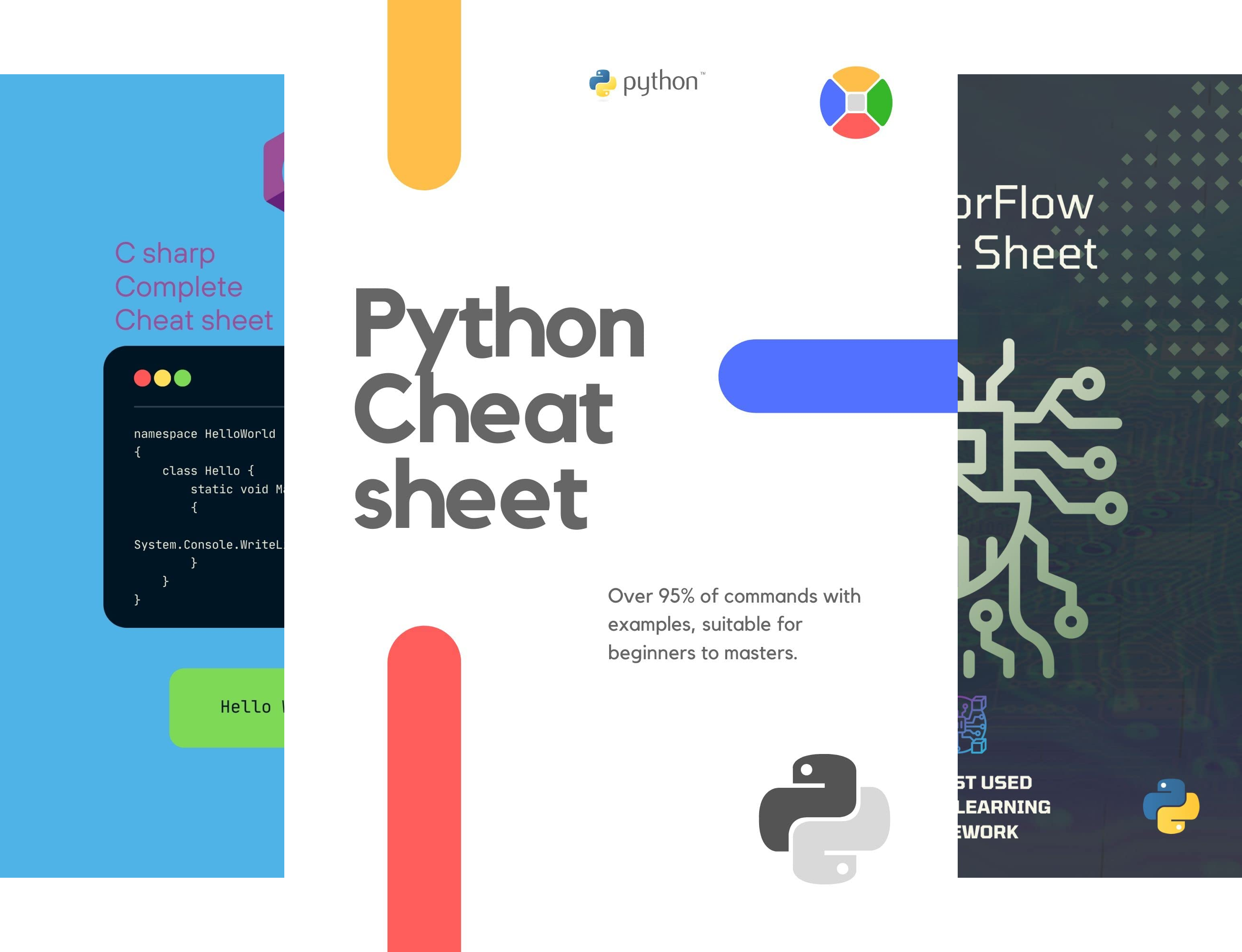 Amazon C Sharp Complete Cheatsheet A Complete Cheatsheet For C And Net Framework Lovers