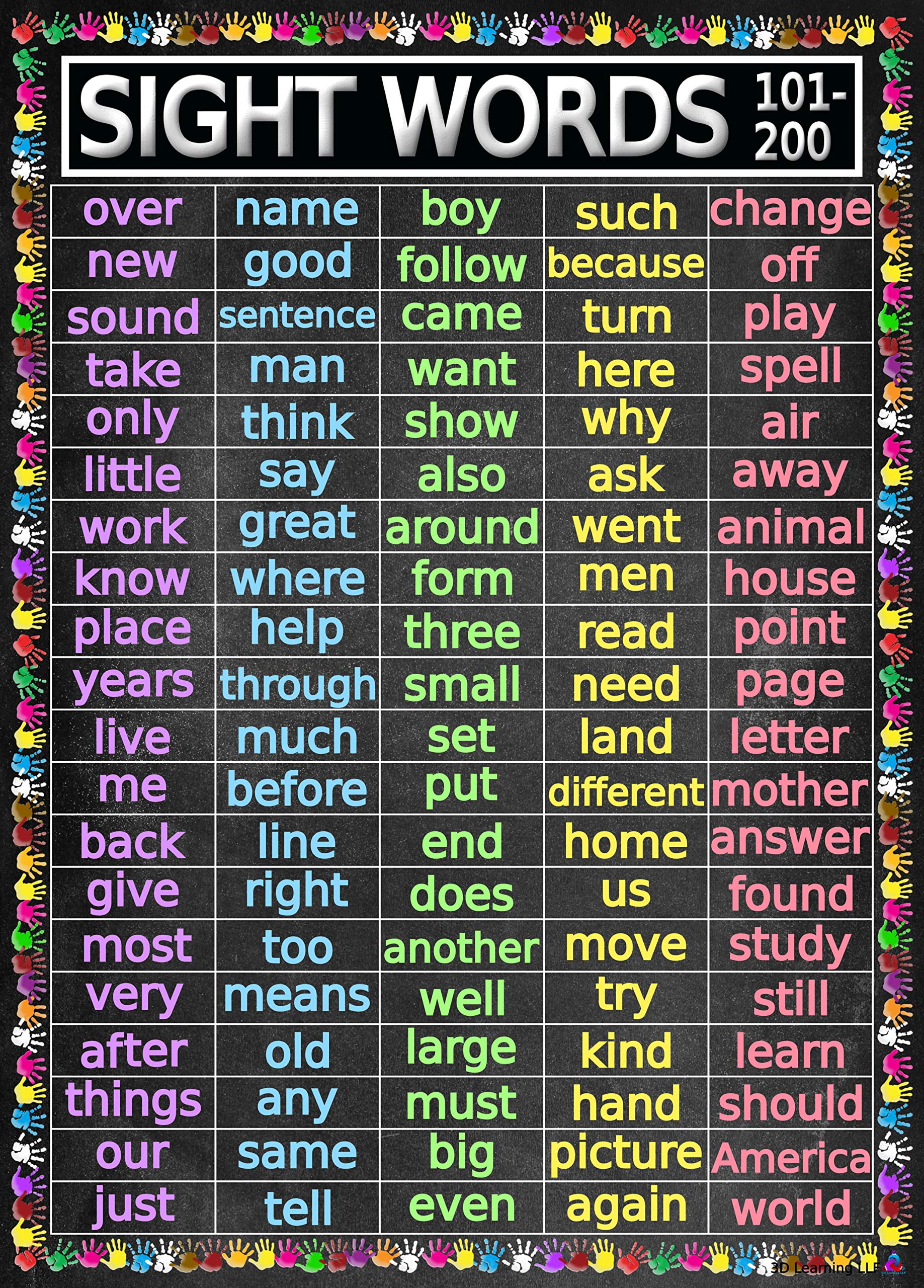 Buy Advanced Words 101 200 For Second Grade Laminated 14x19 5