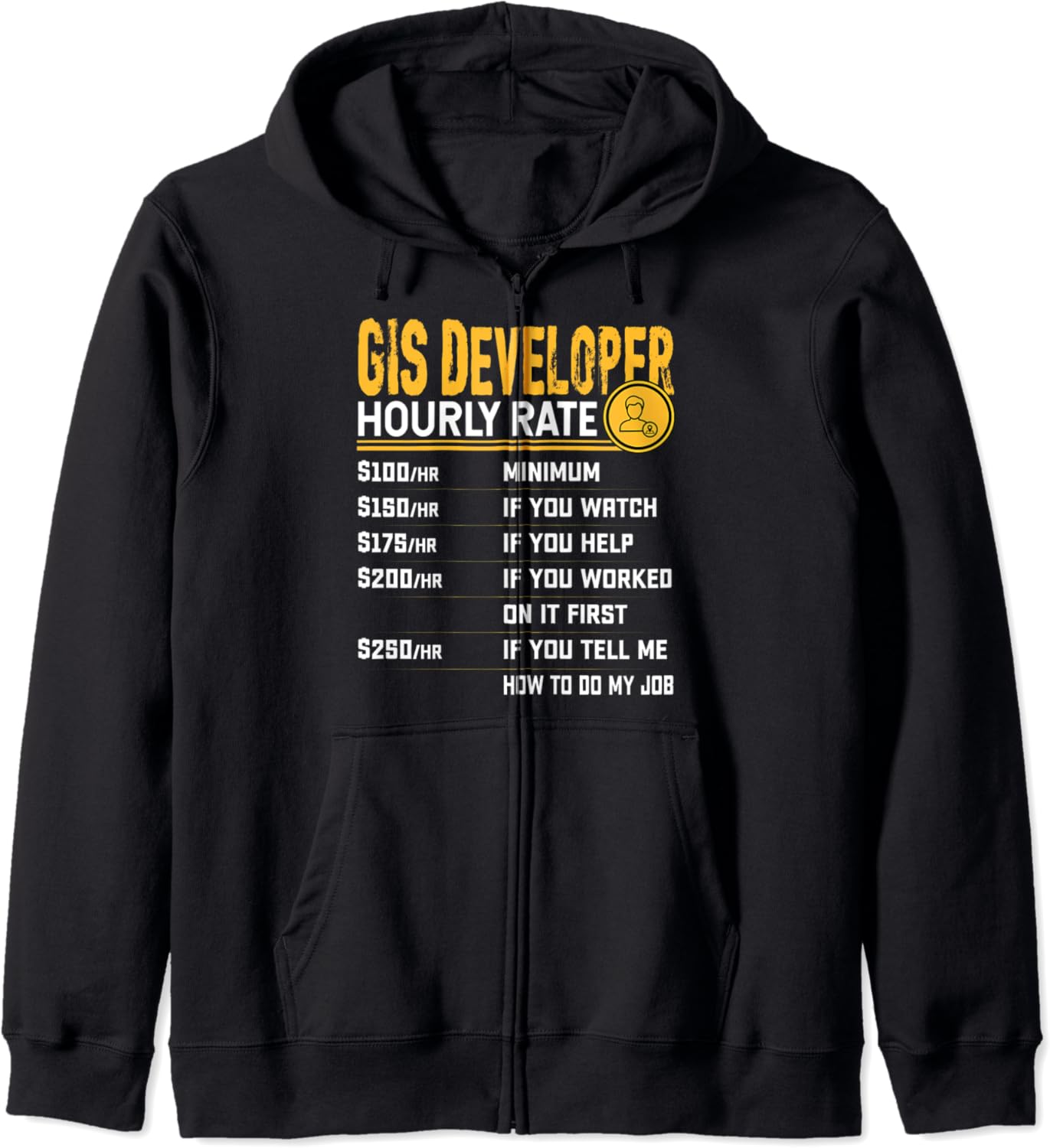GIS Developer Hourly Rate – Funny GIS Programmer Developer Zip Hoodie ...