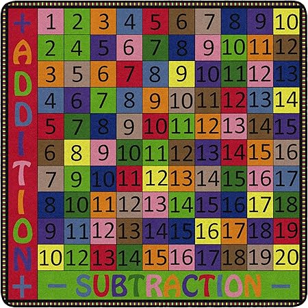 Amazon.com: Champion Rugs Kids/Baby Room/Daycare/Classroom/Playroom ...