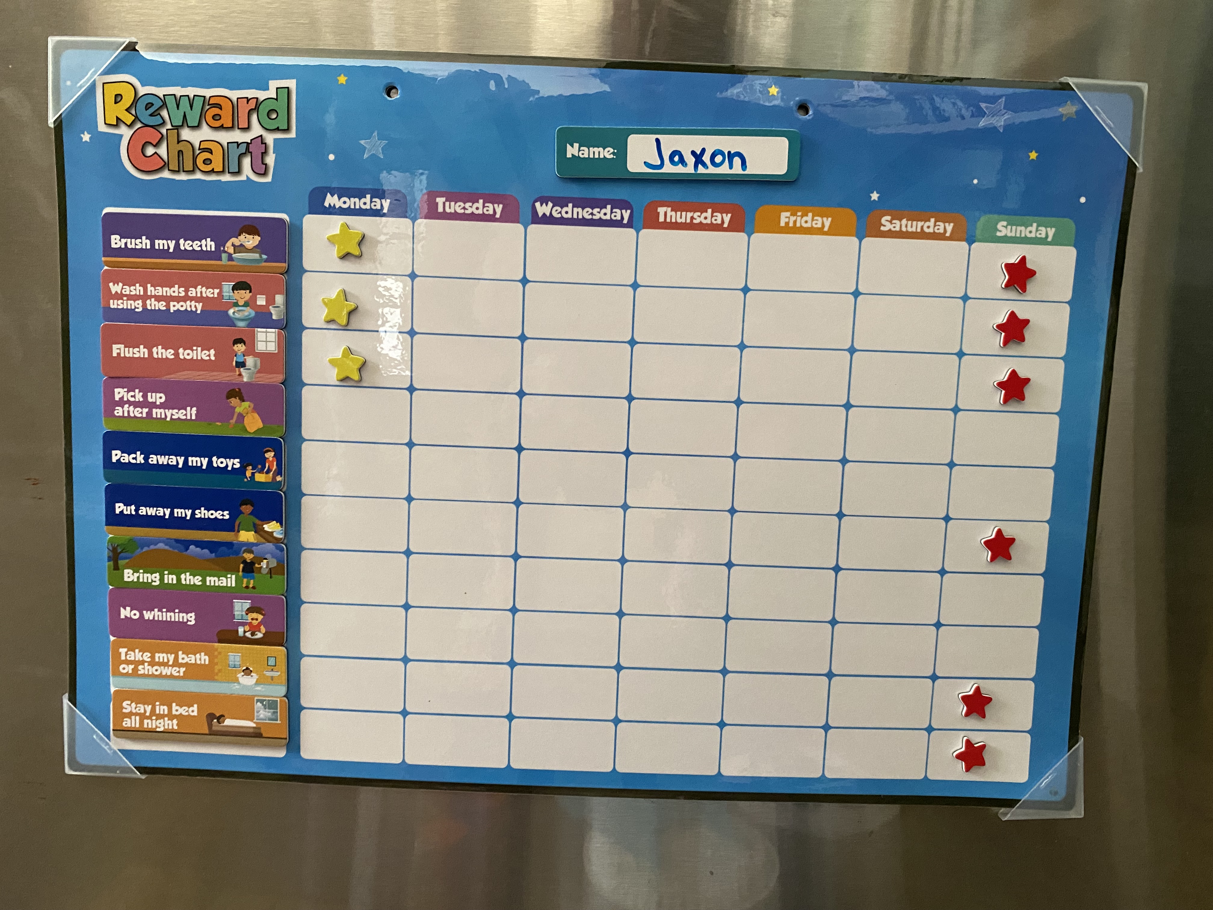 Watch Just Opened Reward Chart on Amazon Live