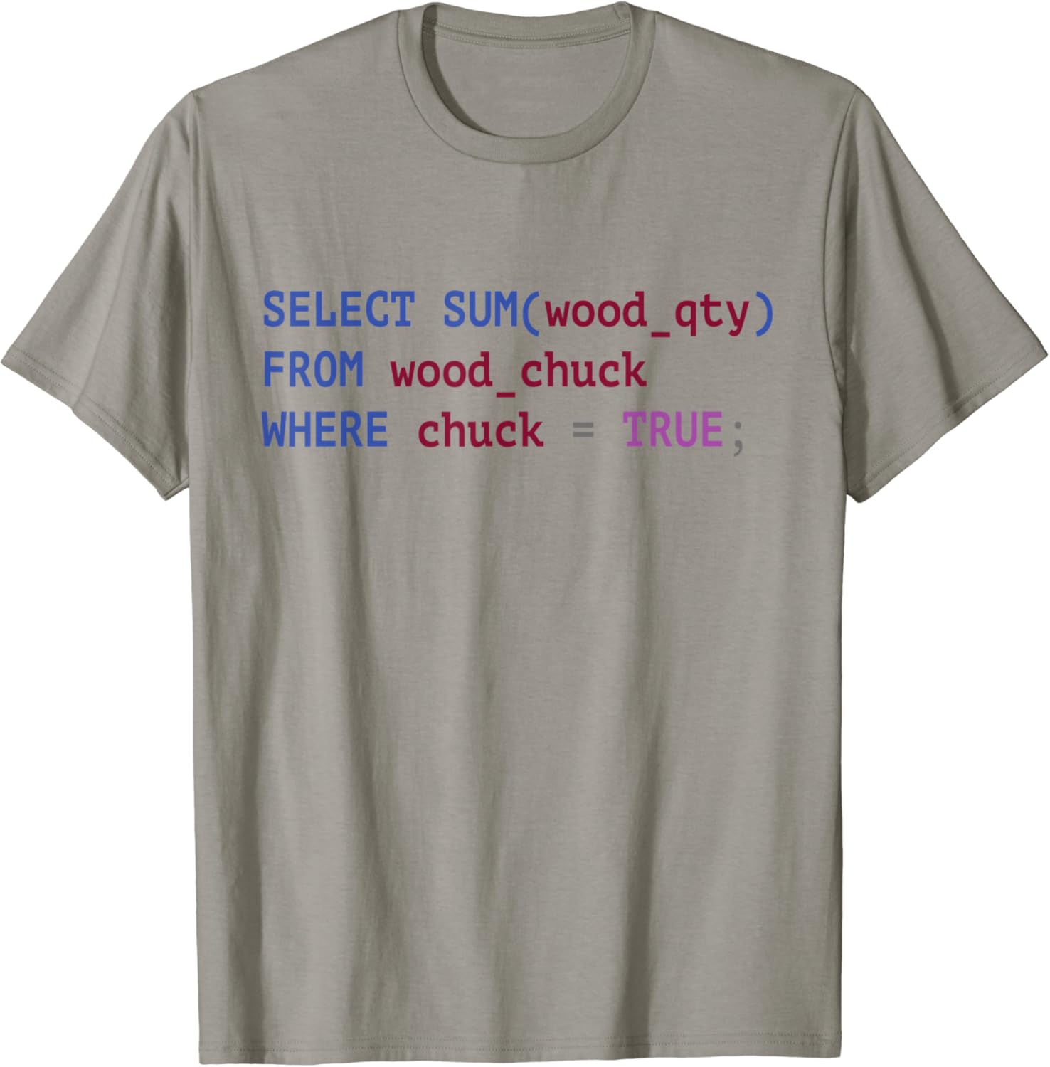 Amazon.com: Funny SQL Tshirts Coder Shirt Programmer Tshirt Programming ...