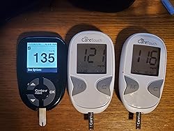 Insulin Resistance And Continuous Glucose Monitors (CGMs), 48% OFF
